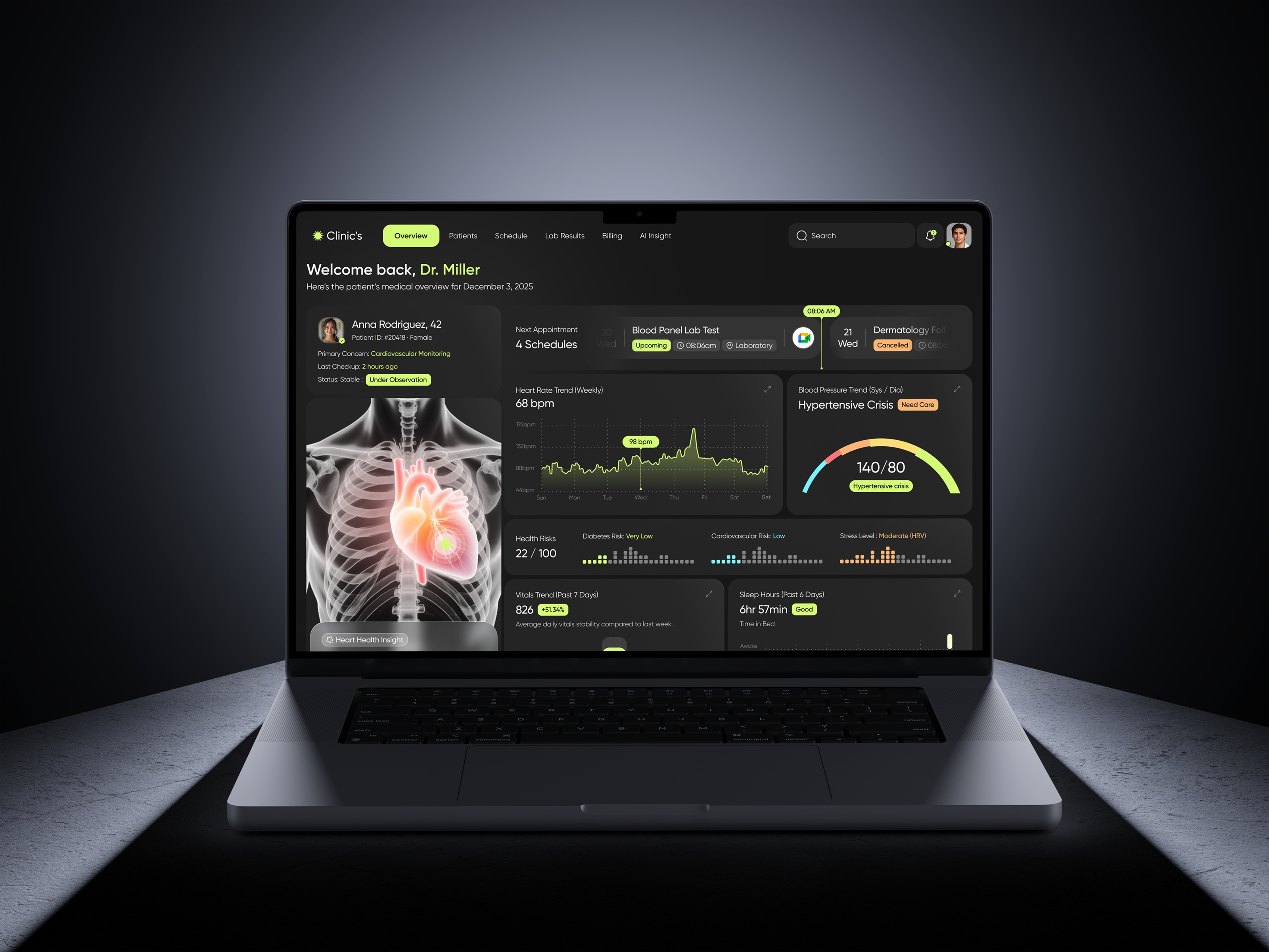 Clinic's - Patient Medical Overview Dashboard by Umar Aji Pratama for ...