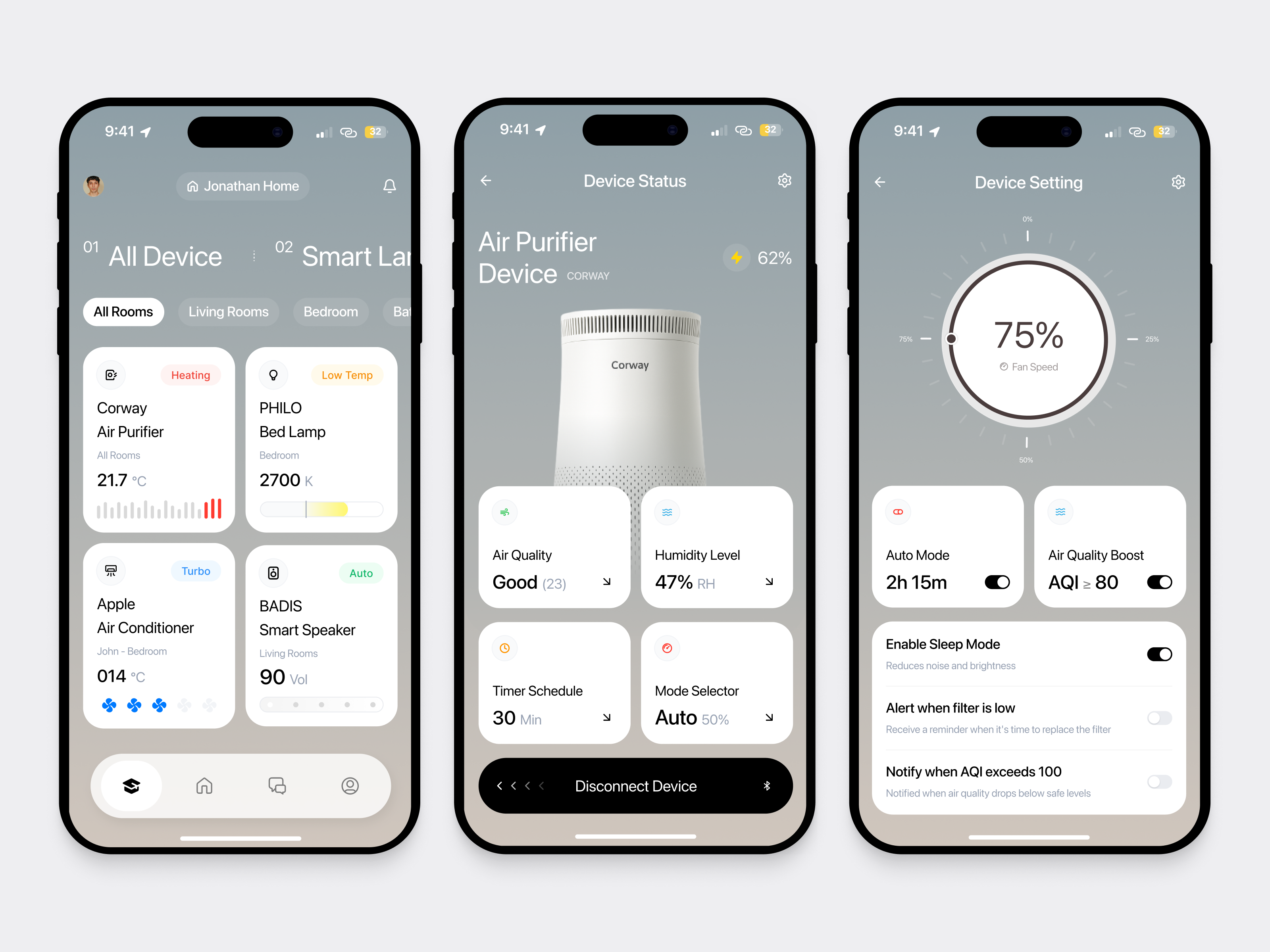 Homie - Smart Home IoT Mobile App by Fanka for Korsa on Dribbble