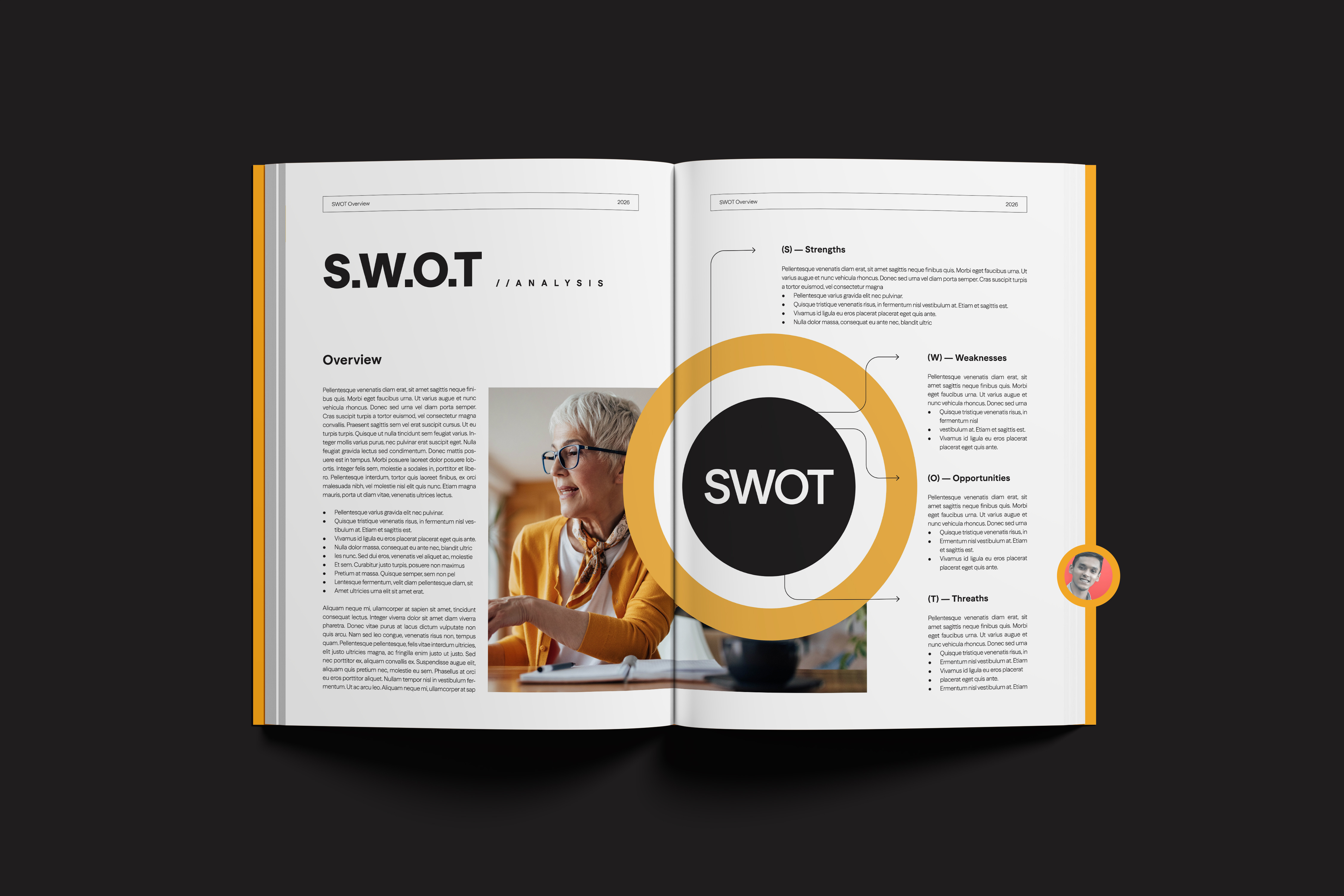 Browse thousands of Swot Analysis images for design inspiration | Dribbble