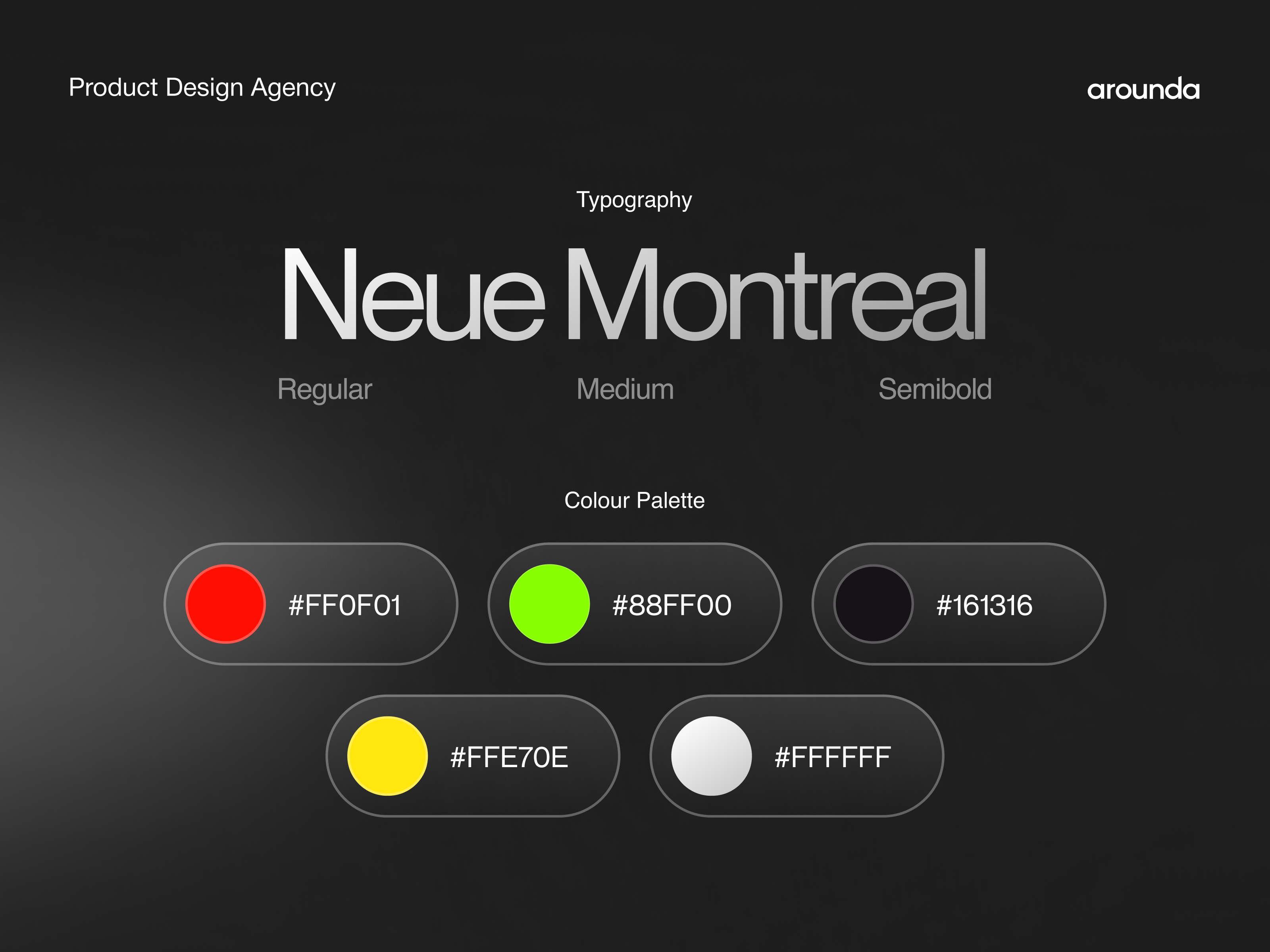 UI-UX for Car Management Dashboard by Arounda UI/UX for Arounda on Dribbble