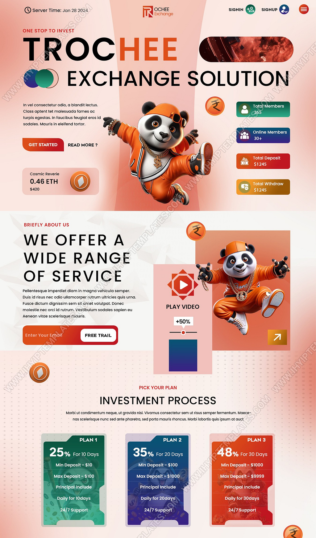 TROCHEE – Premium Crypto Exchange UI Template by IHYIP Templates on ...