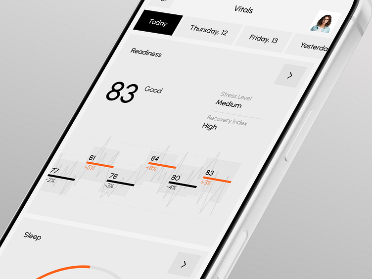 Oura Mobile App – Smart Ring Health Tracking UI by Stan D. for ...