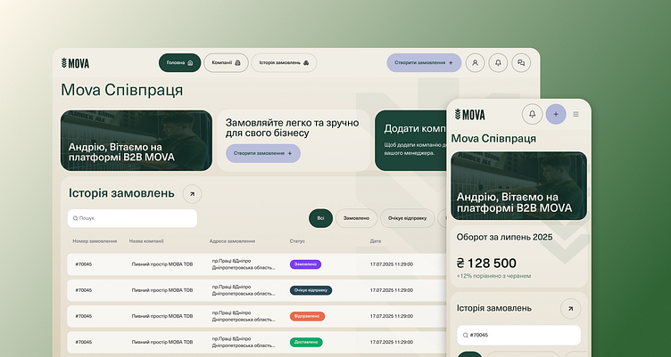 B2B Portal for HoReCa by Malevich on Dribbble