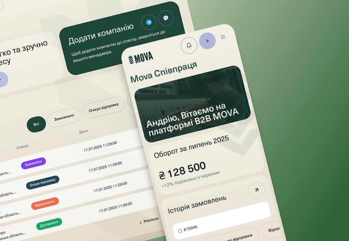 B2B Portal for HoReCa by Malevich on Dribbble