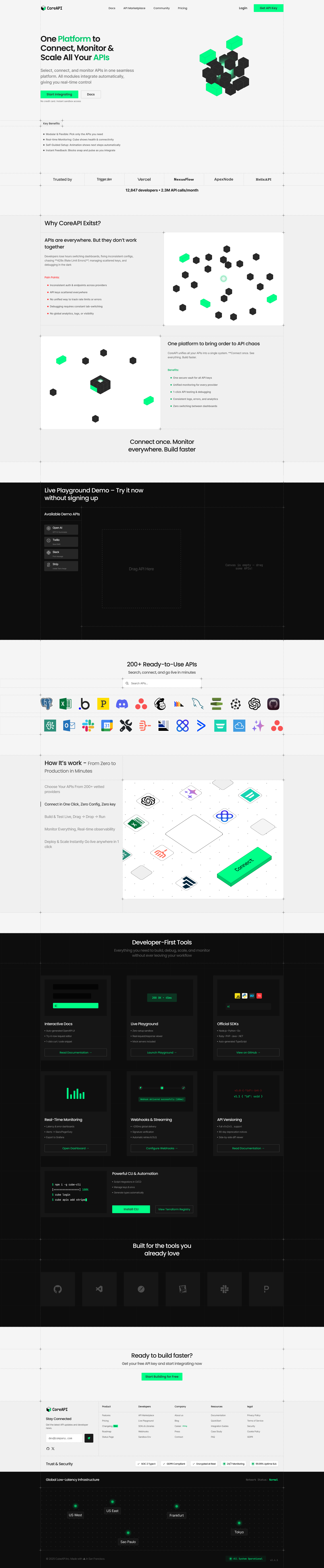 CoreAPI — where scattered systems finally come together. by Mohammad ...