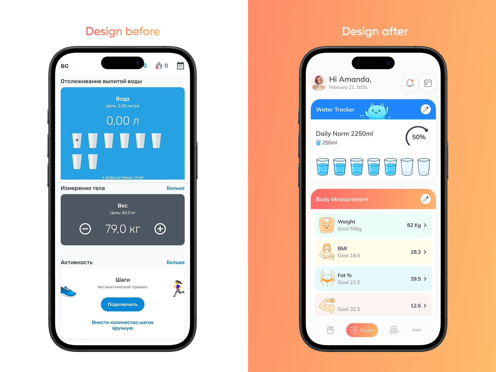 Calorie Counting Mobile iOS App Design by Purrweb UI/UX Agency on Dribbble