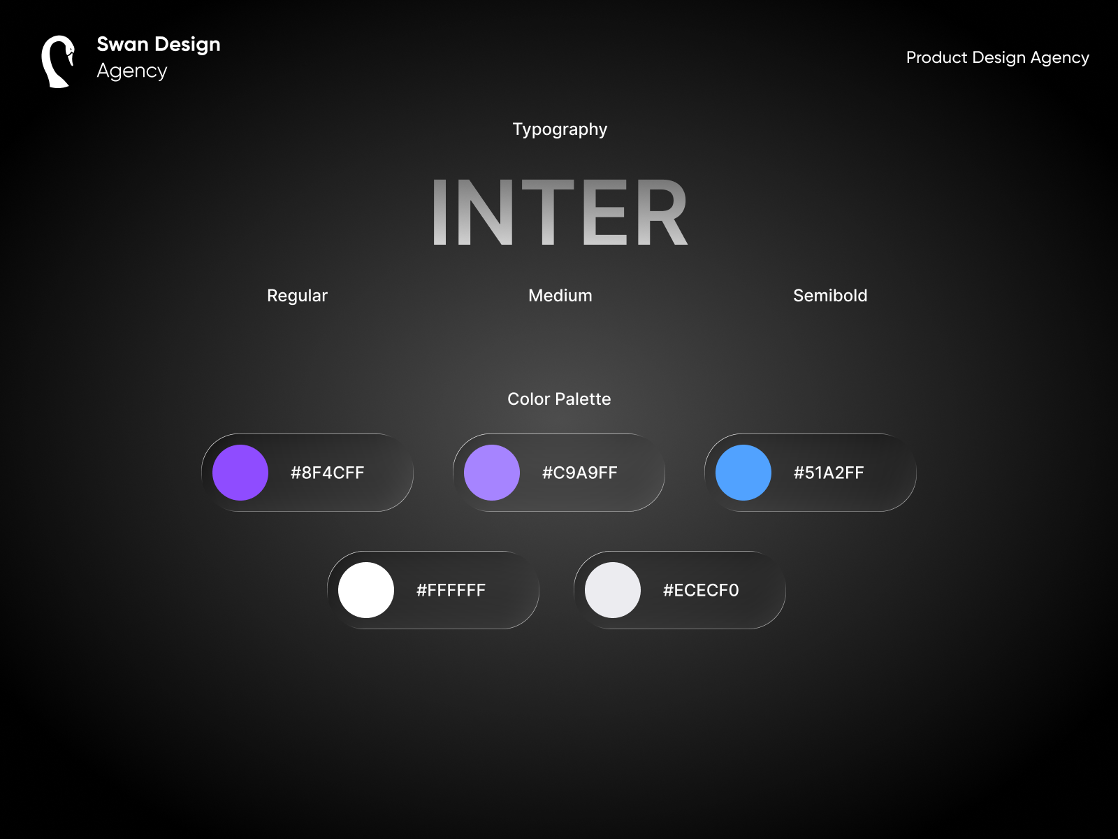 Video Editing UI Media Library, Timeline & Motion Tools by Swan Design Agency on Dribbble