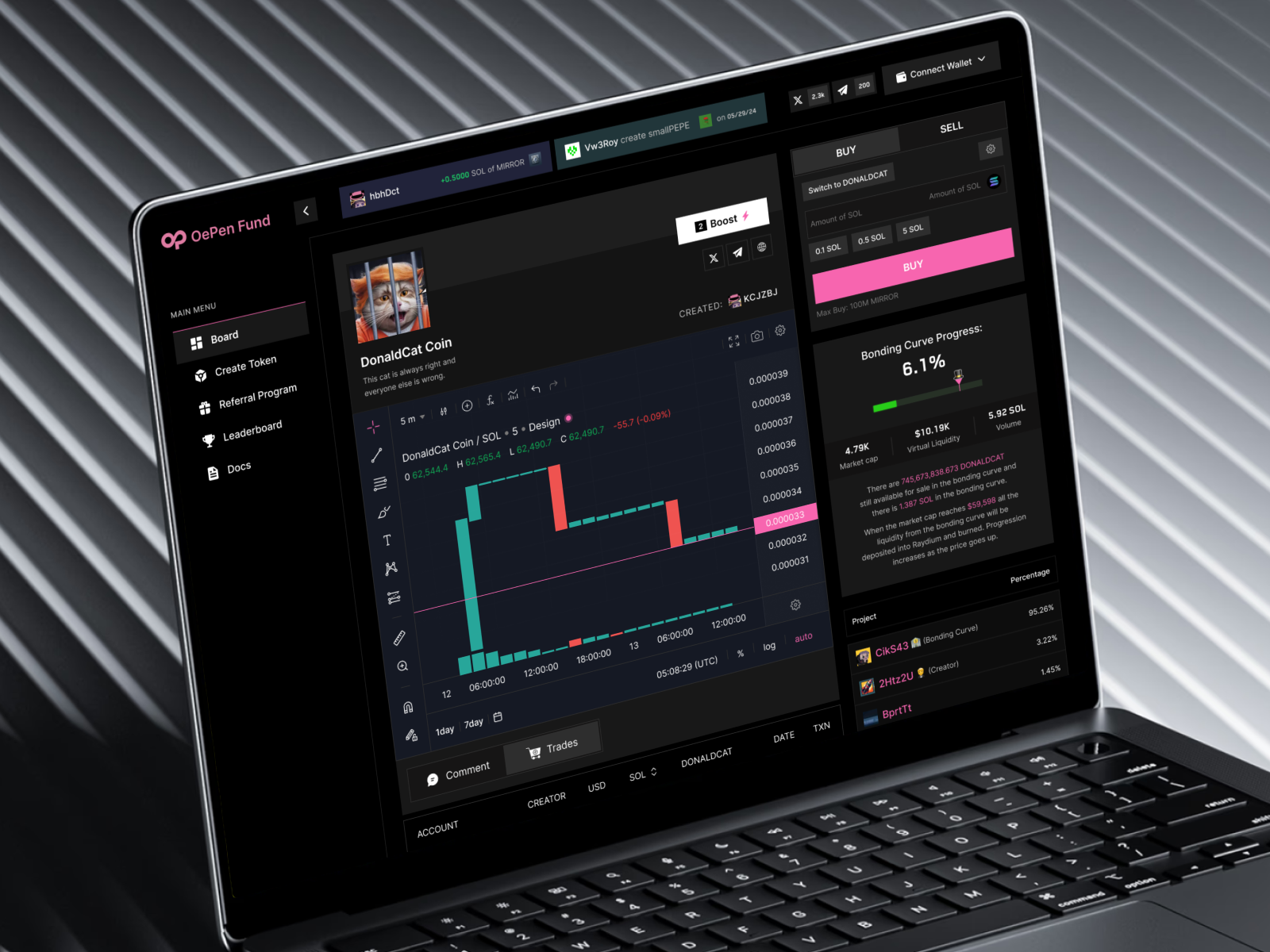 Crypto Token Launchpad Board page by Mostafijur Rahman on Dribbble