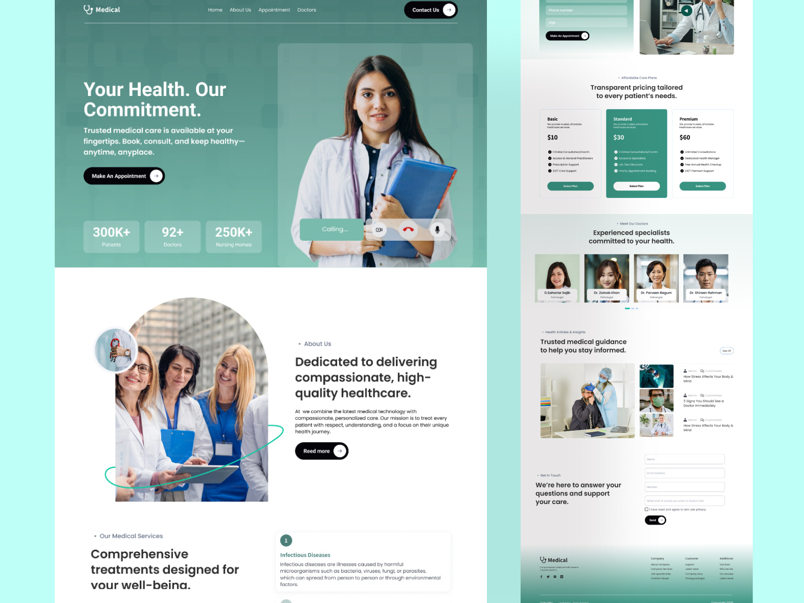 Modern Medical Website Ui By Growphase Hub On Dribbble