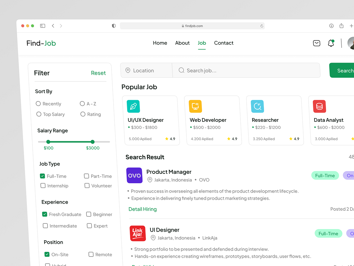 Job Dashboard designs, themes, templates and downloadable graphic ...