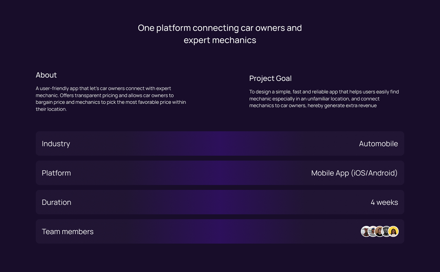Breeze App by Owoidoho Ukoh on Dribbble