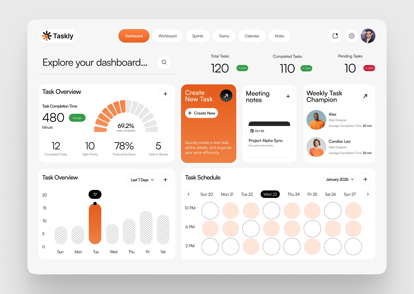 Taskly - Task Management Dashboard Design by Orbizen Studio for Anis UI ...