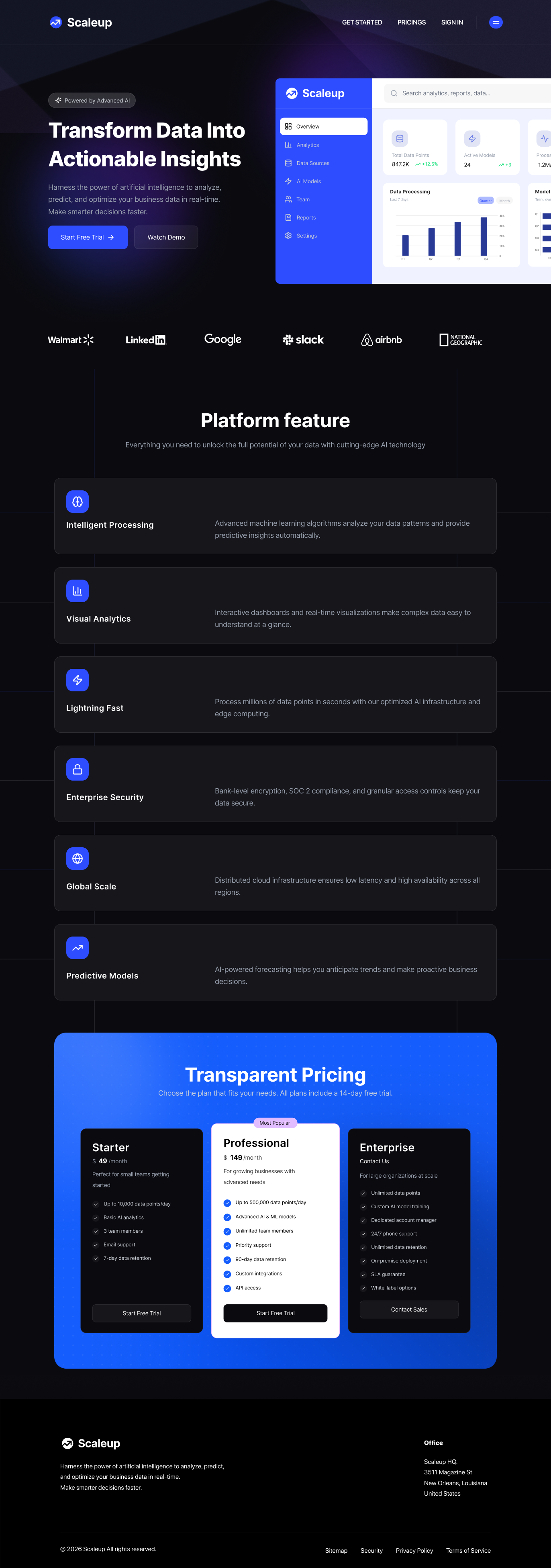 AI Analytics Platform — Modern Dashboard Landing Page UI by Krisna ...