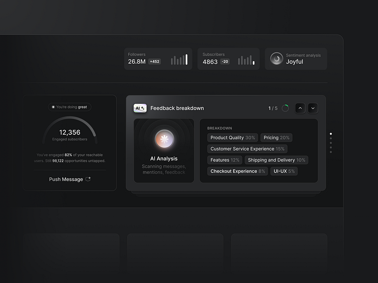 Dashboard SmartStack AI Widget by Nicolas Meuzard on Dribbble