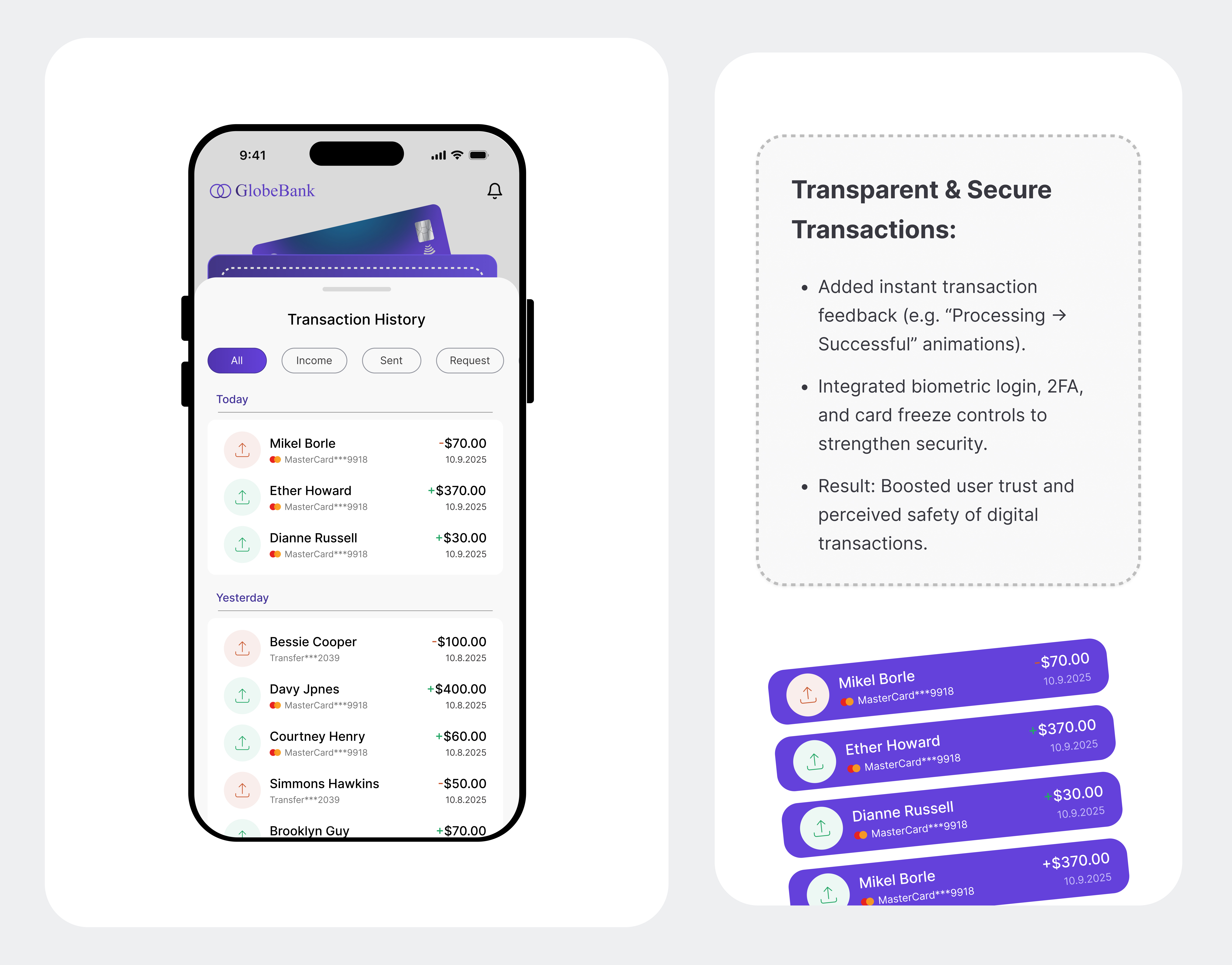 Globe Bank UI/UX - Secure Money Transfer by Sammie Adedotun on Dribbble