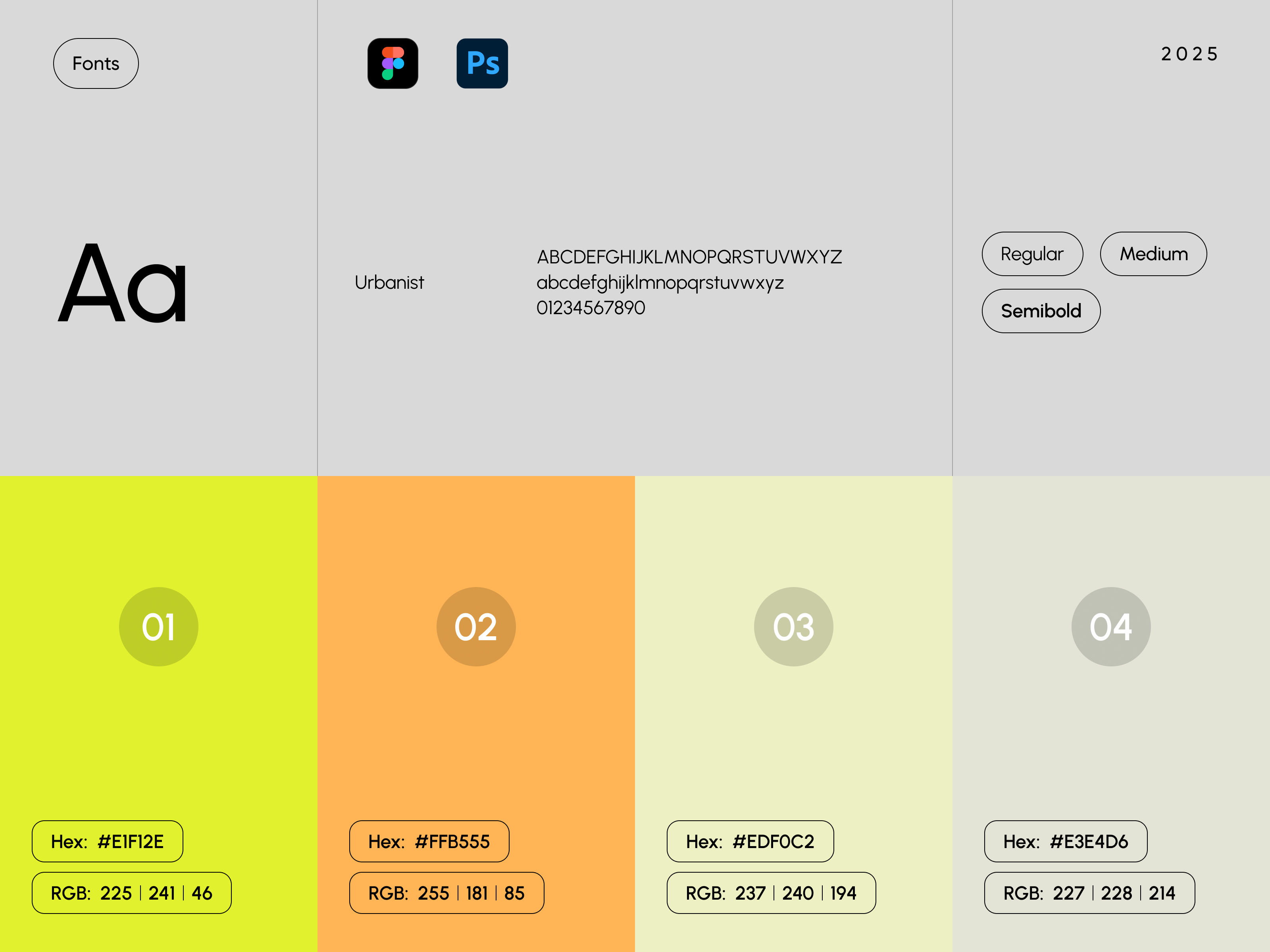 Harvesta Dashboard - Agriculture Crop Analysis & Management by Sogaso ...