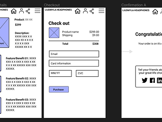 Browse thousands of Pos Wireframe images for design inspiration | Dribbble