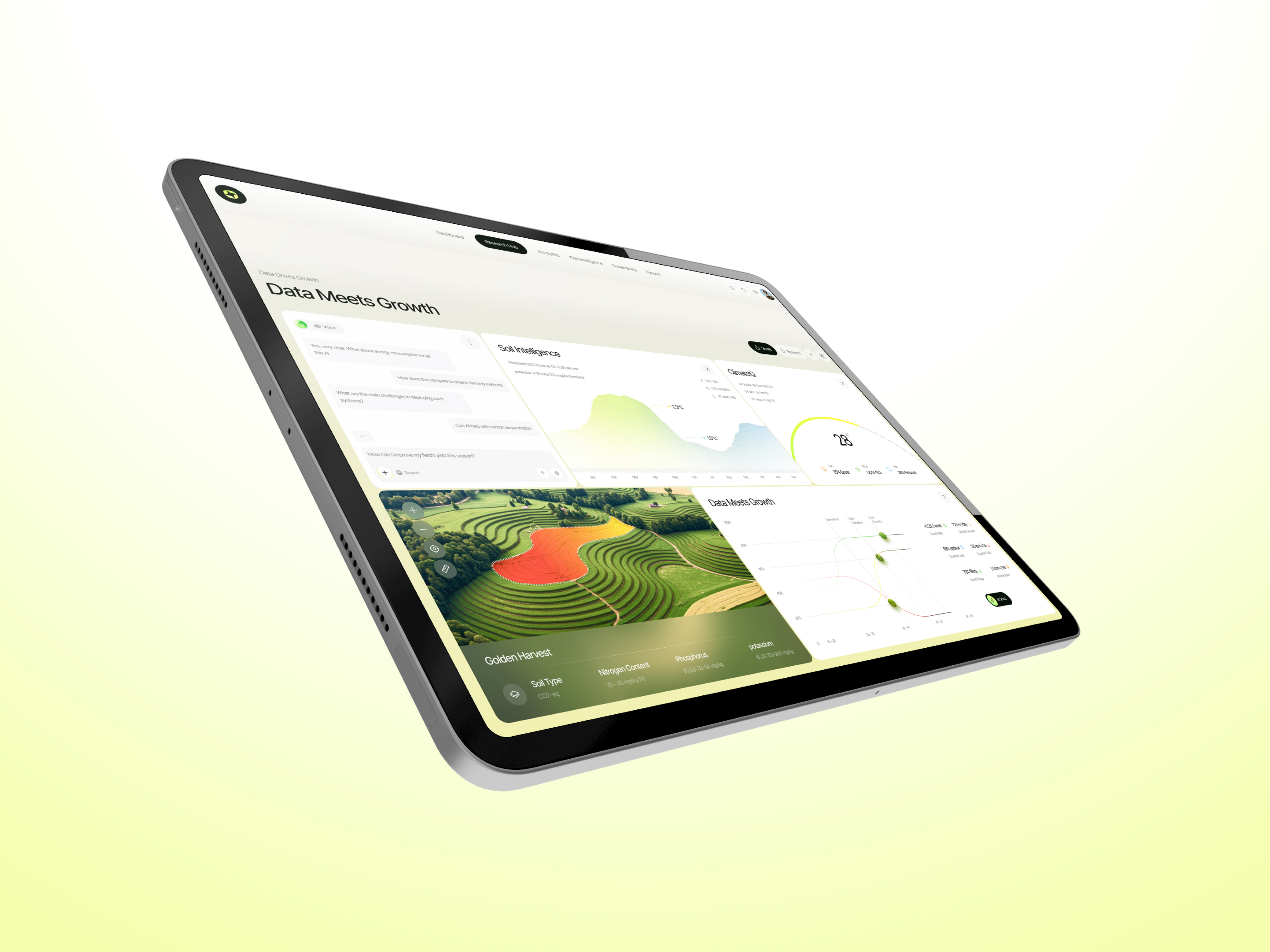 Olayard - AI Agriculture Farming Dashboard Design by Taqwah on Dribbble