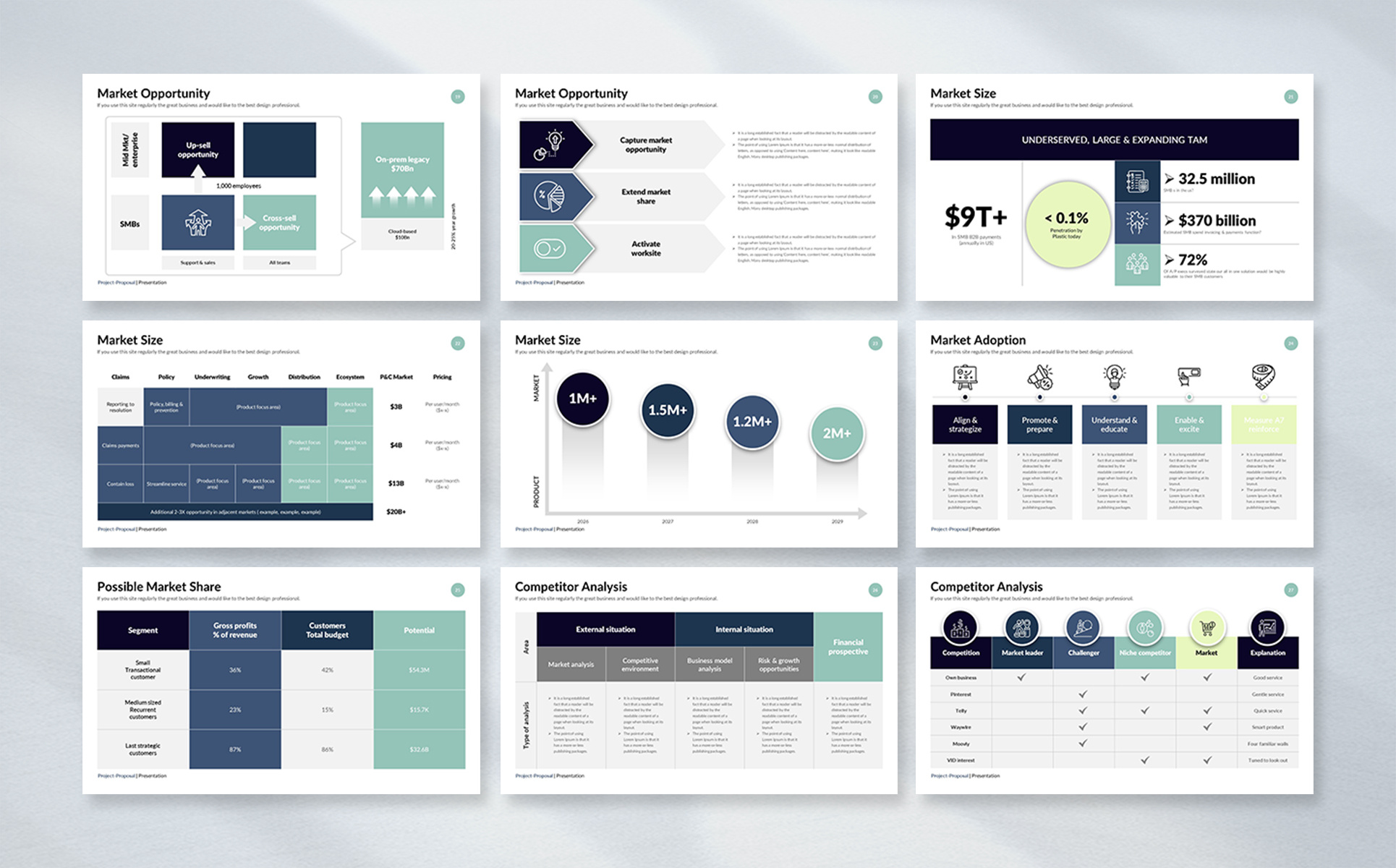 Project Proposal Presentation Template by Vortex Studio on Dribbble