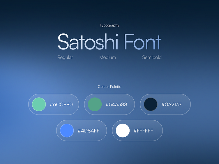 Dashboard for Web & Product Analytics by Arounda Product for Arounda on ...