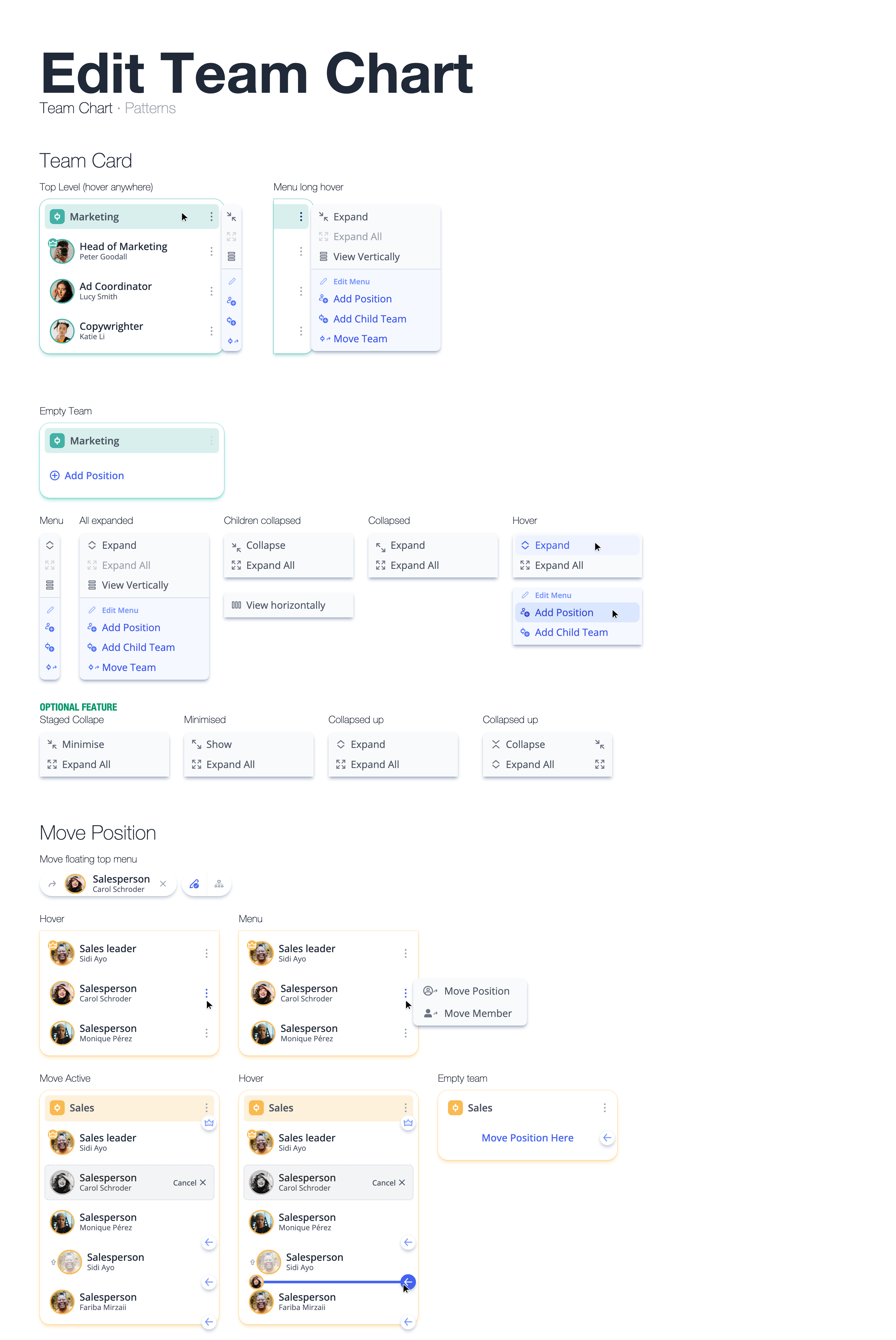 MetaPulse Team Chart redesign by Nim Evans on Dribbble
