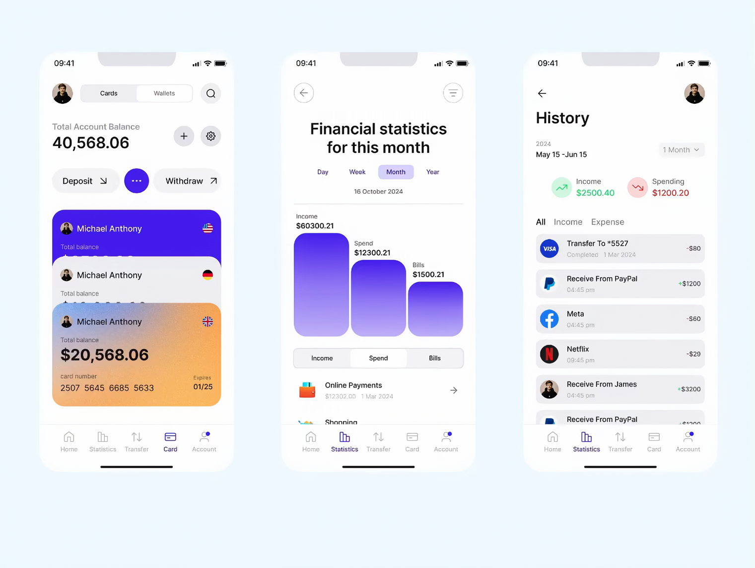Mobile Banking App UI Animation by Mikhail Ryabenko on Dribbble