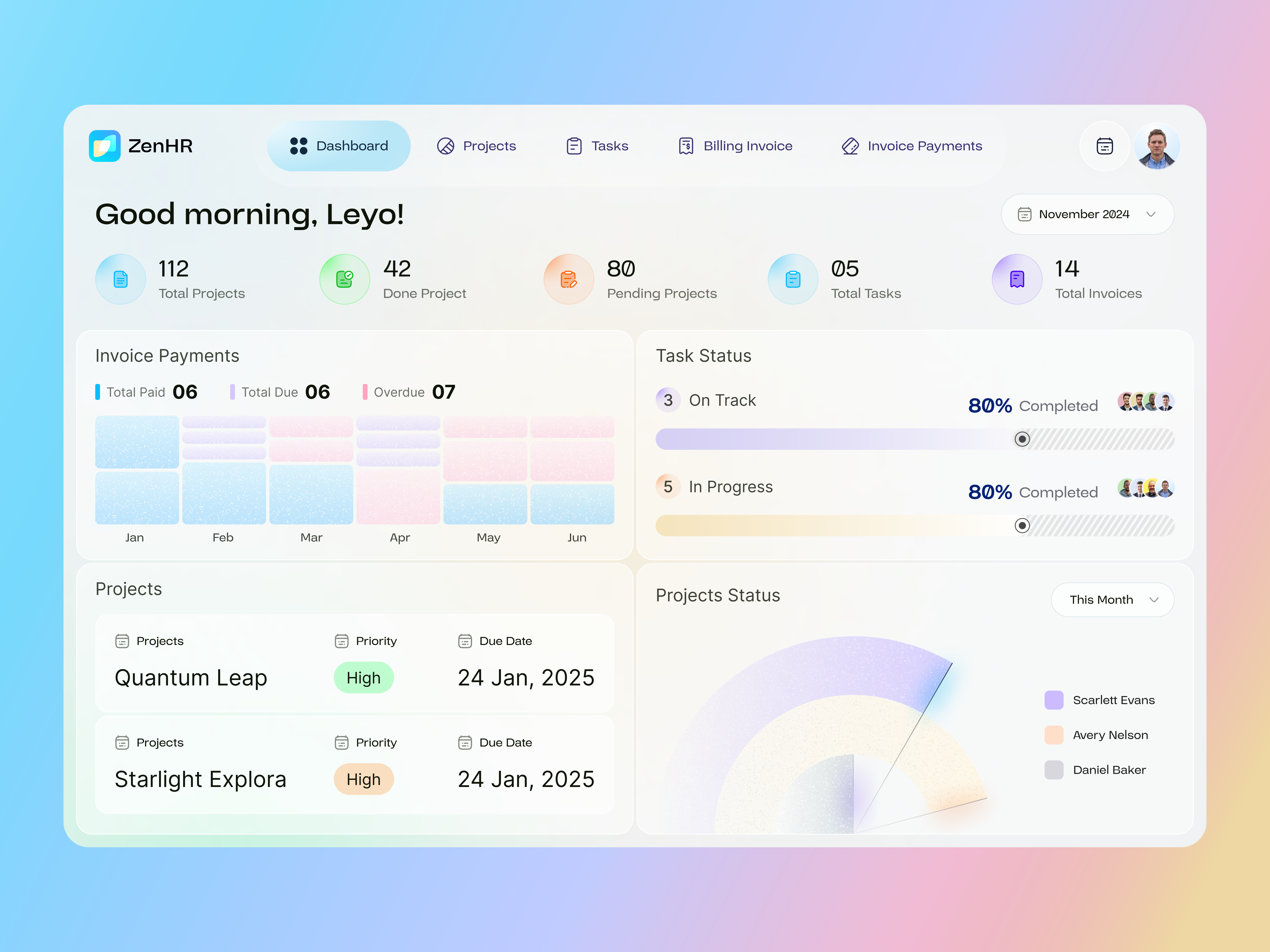 HR Management SaaS Dashboard UI/UX Design by Mahmudul Hasan Manik for ...