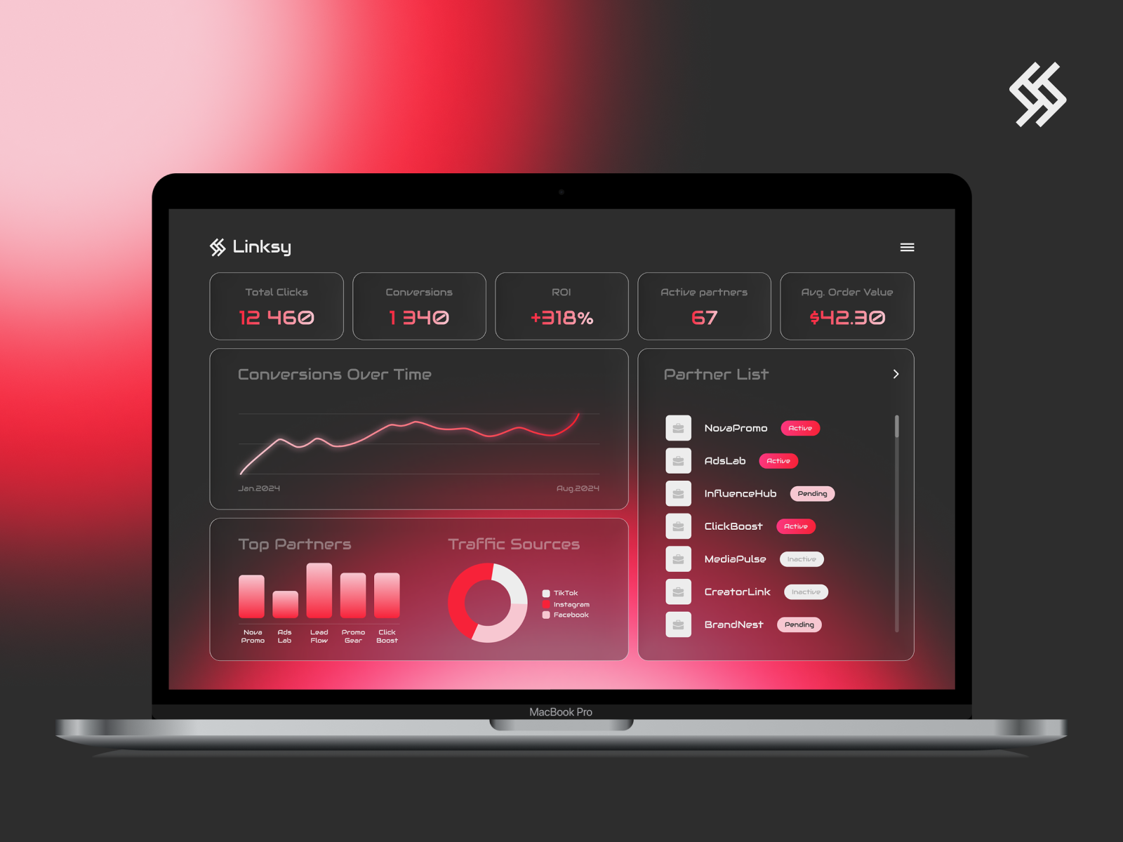 Linksy x Gentenox Enterprises by Gentenox Enterprises on Dribbble