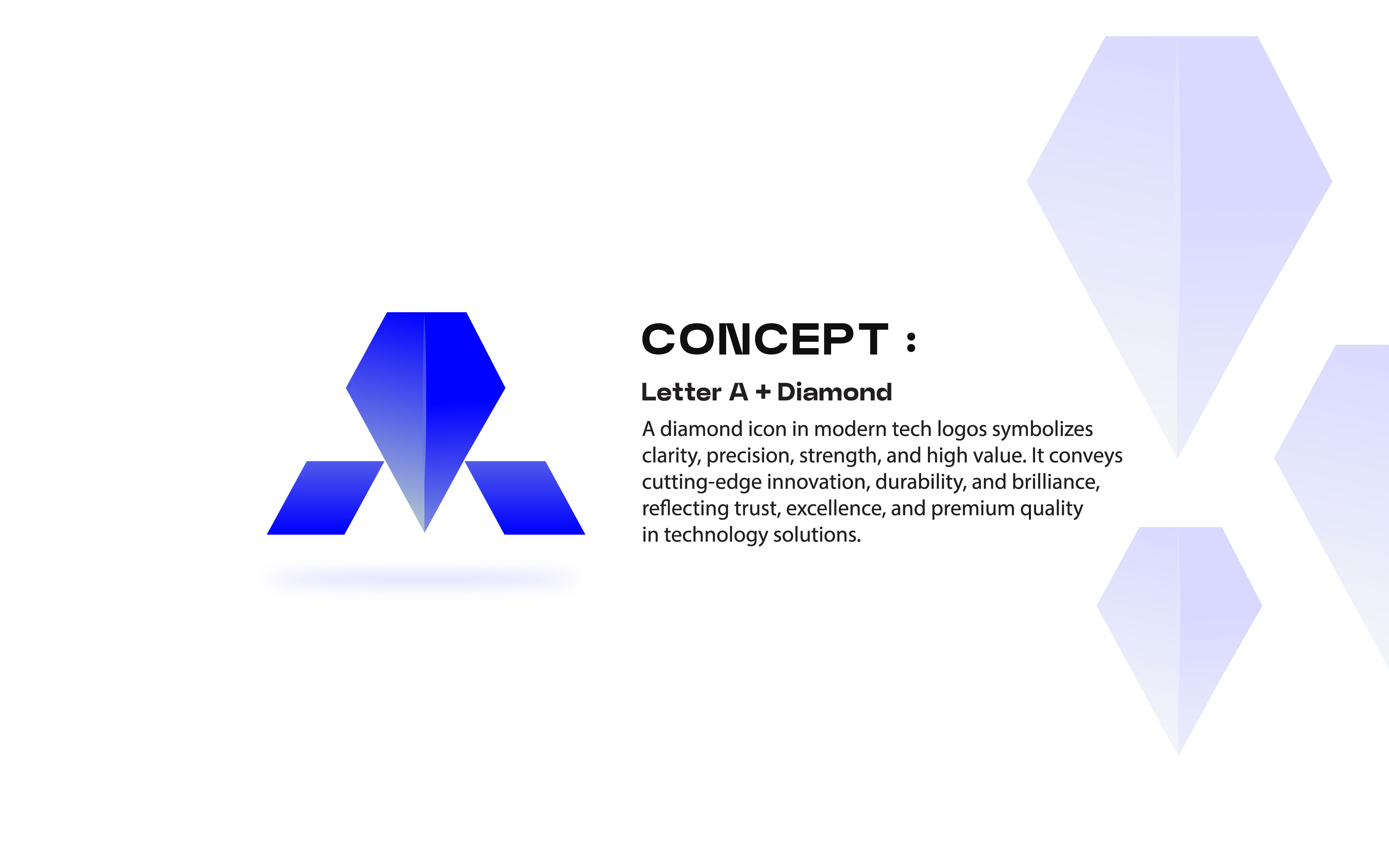 Axer - A logo, A letter, Modern logo, Diamond, UI, AI, App, Web by ...