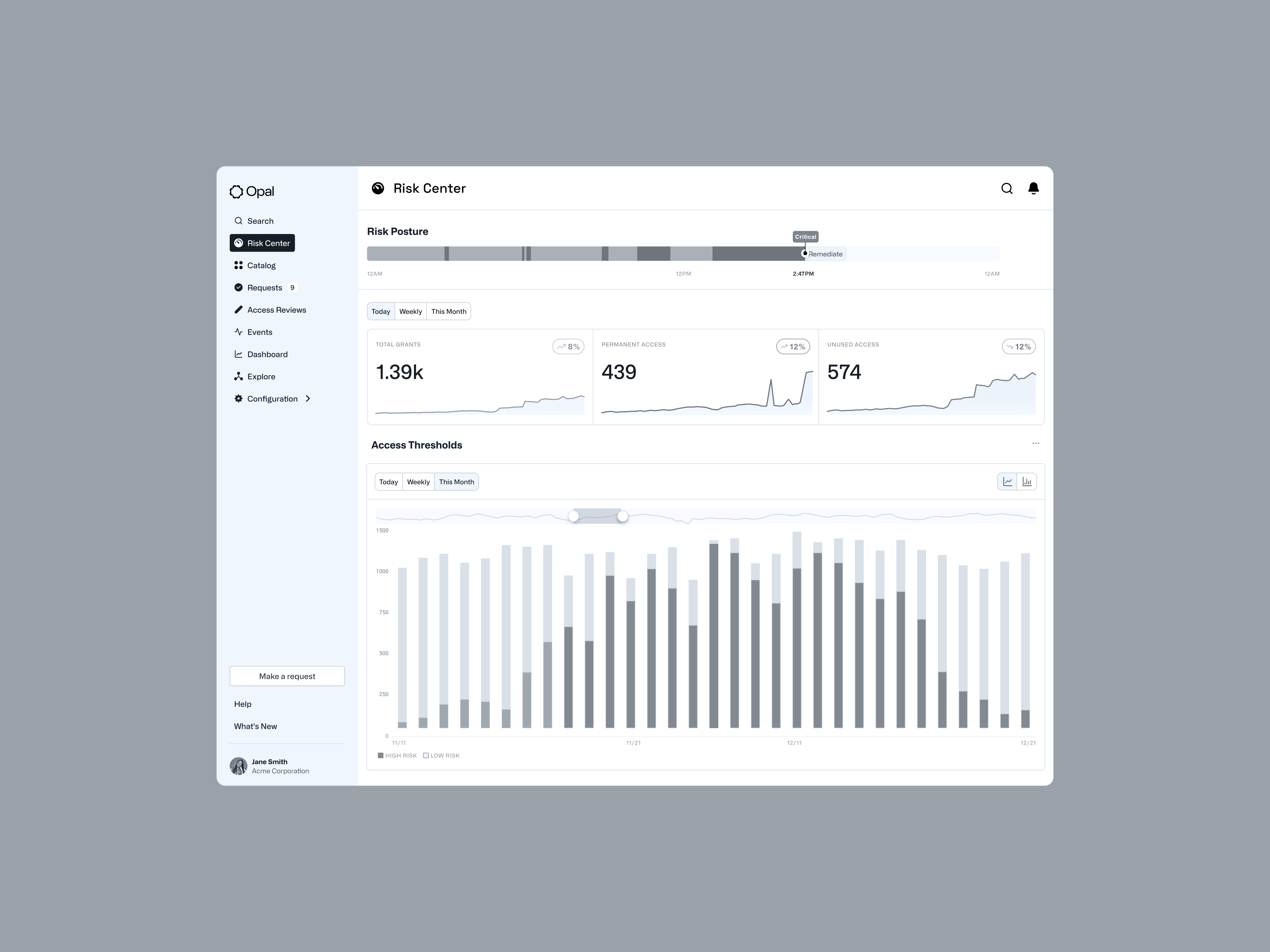 Access Management Automation Dashboard by Michael Pons for Crown & Mane ...