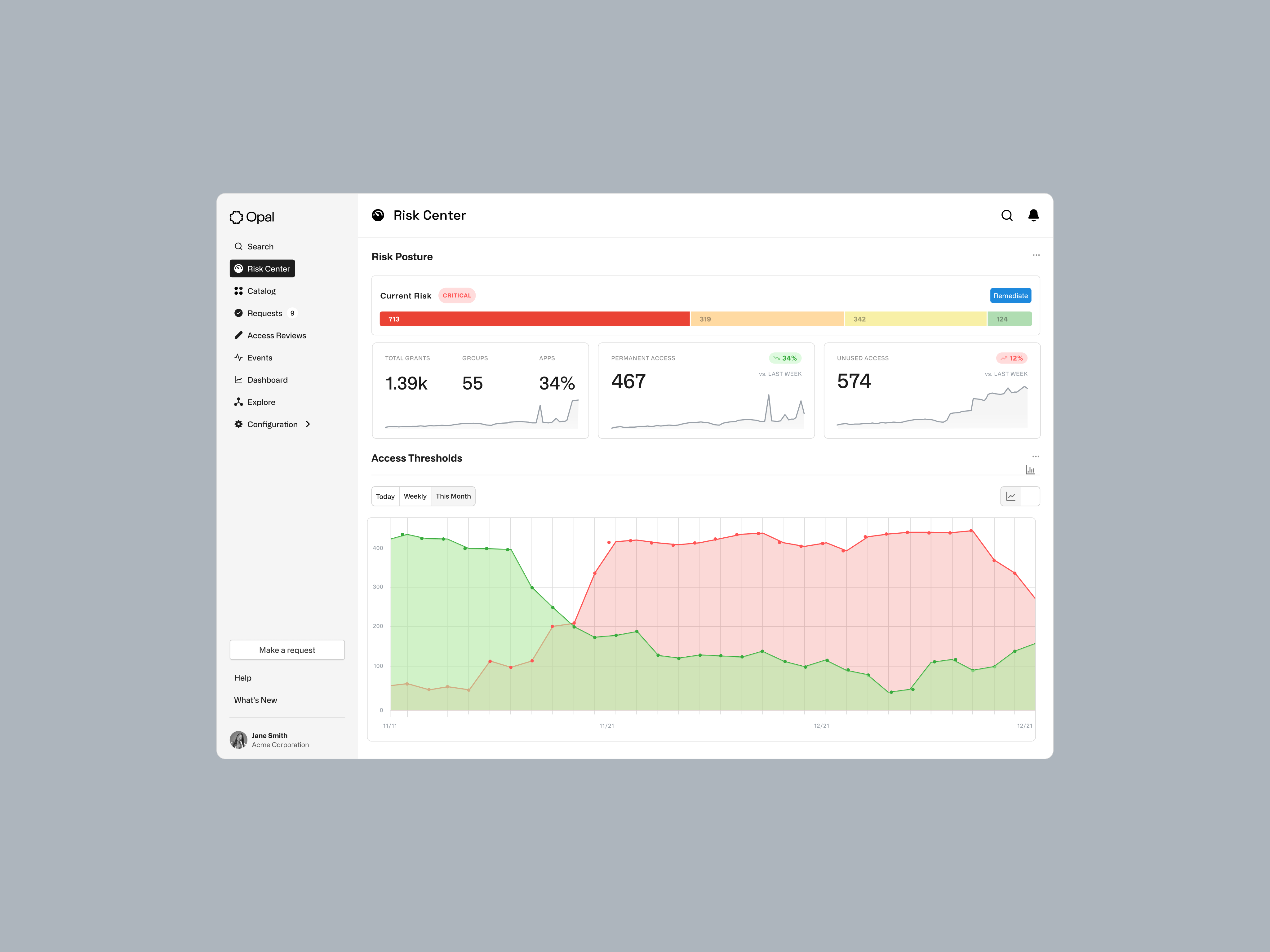 Access Management Automation Dashboard by Michael Pons for Crown & Mane ...
