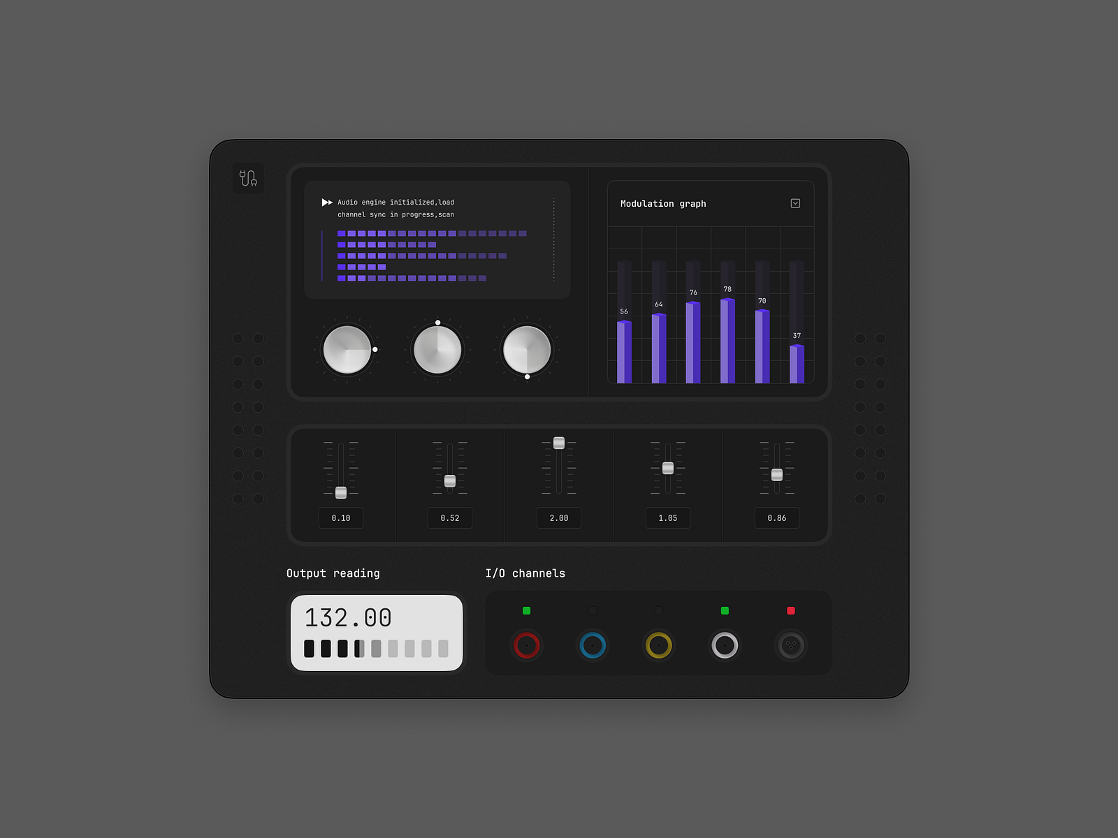 Nebula analytics dashboard by Layo on Dribbble
