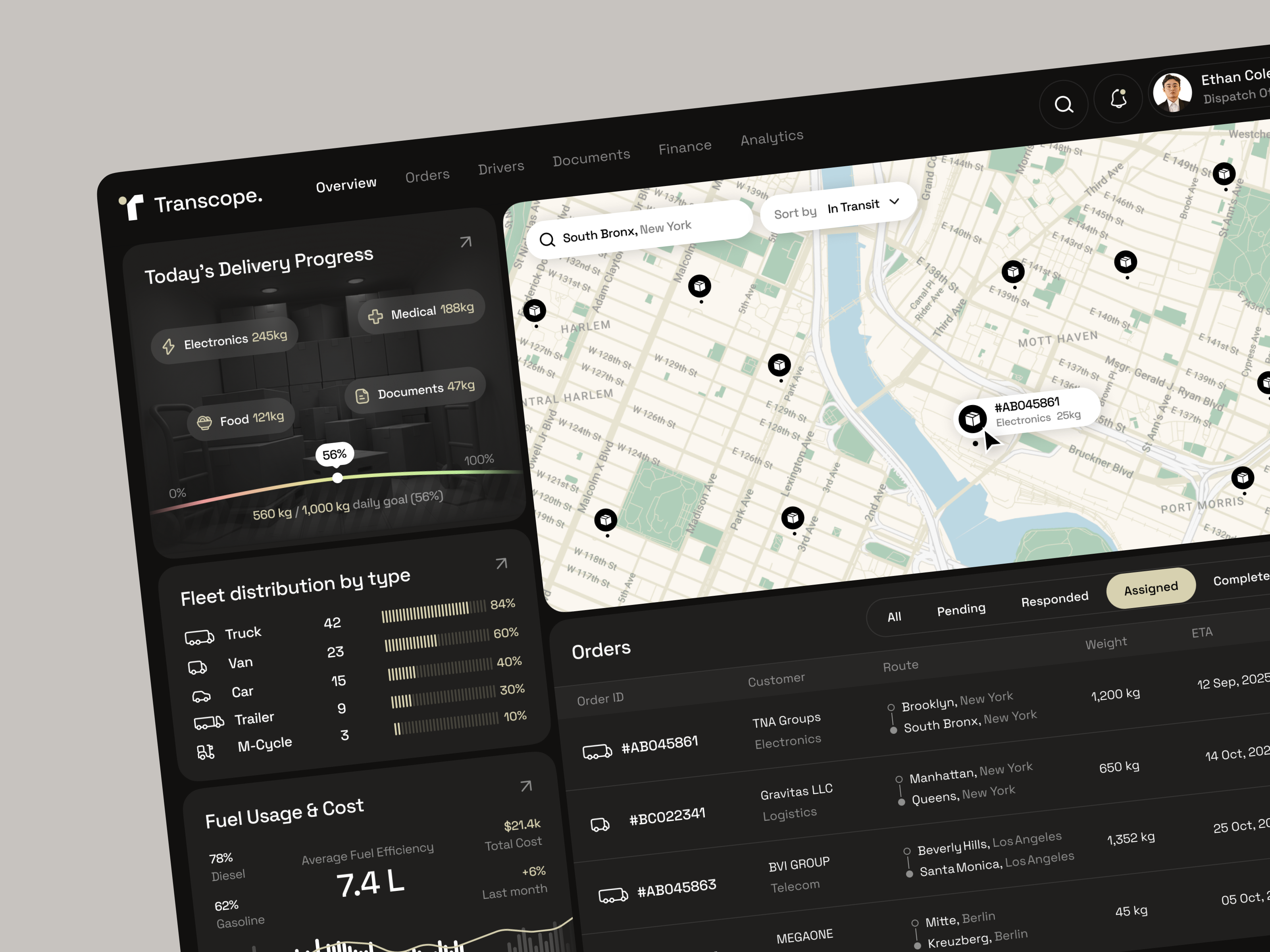 Logistics Fleet Management Web Dashboard Design by Ronas IT | UI/UX ...
