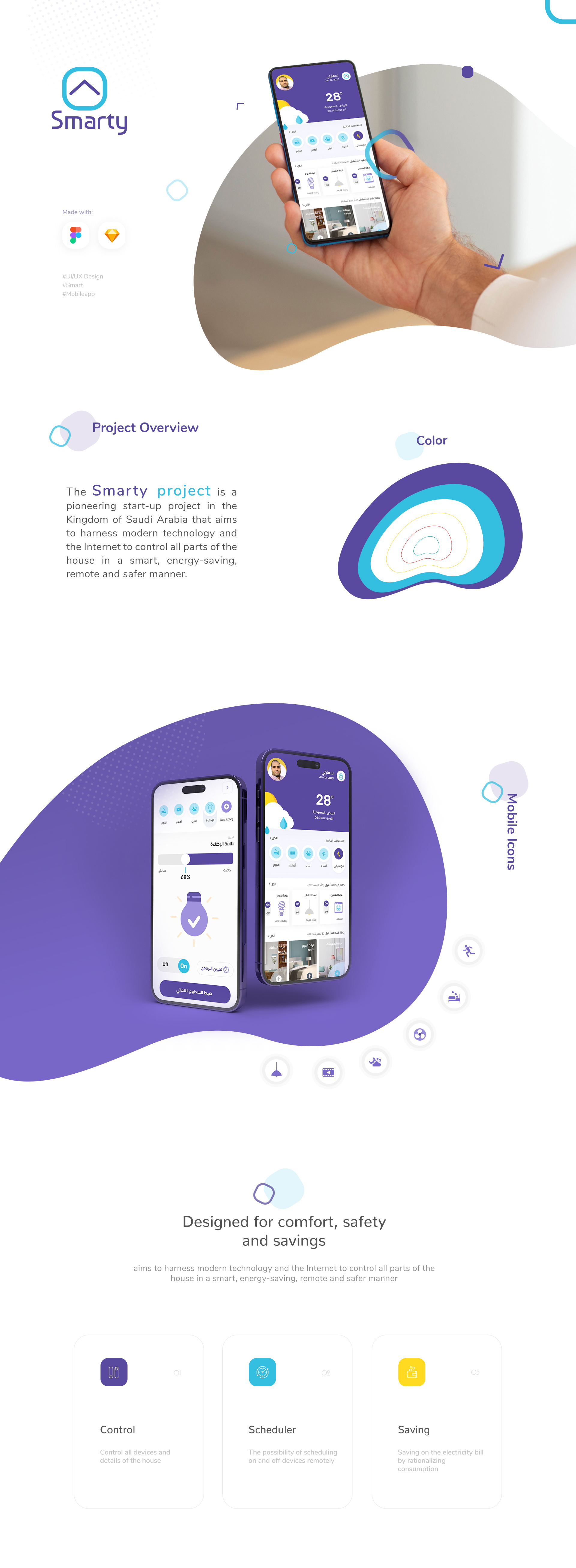 Smarty App UI/UX Design by Majd Shamala ©️ on Dribbble