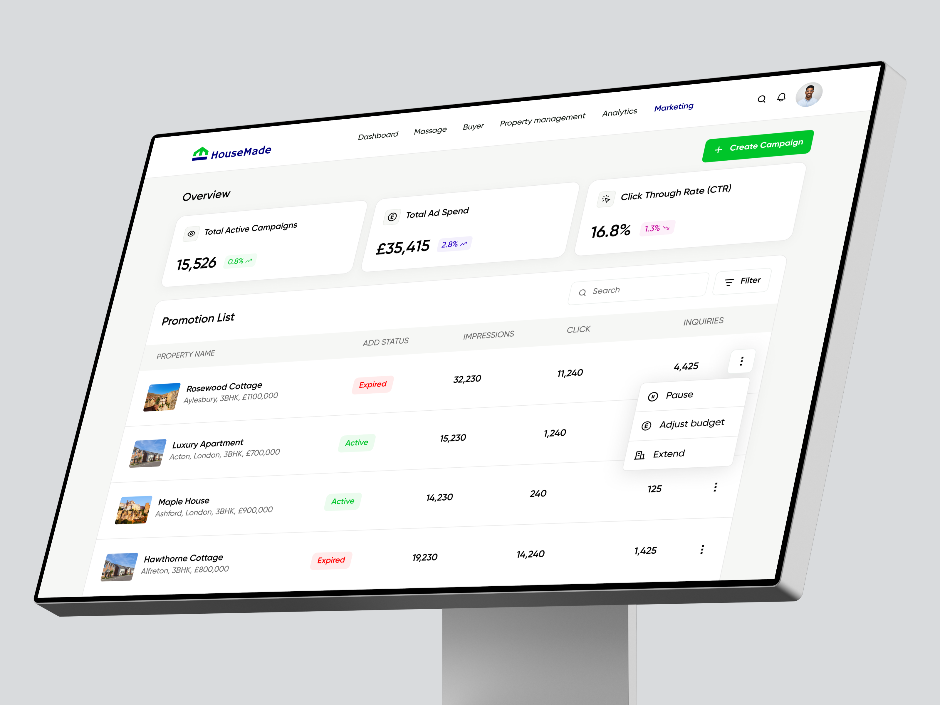 HouseMade – Real Estate Dashboard by Shahid Miah UI UX Designer for ...