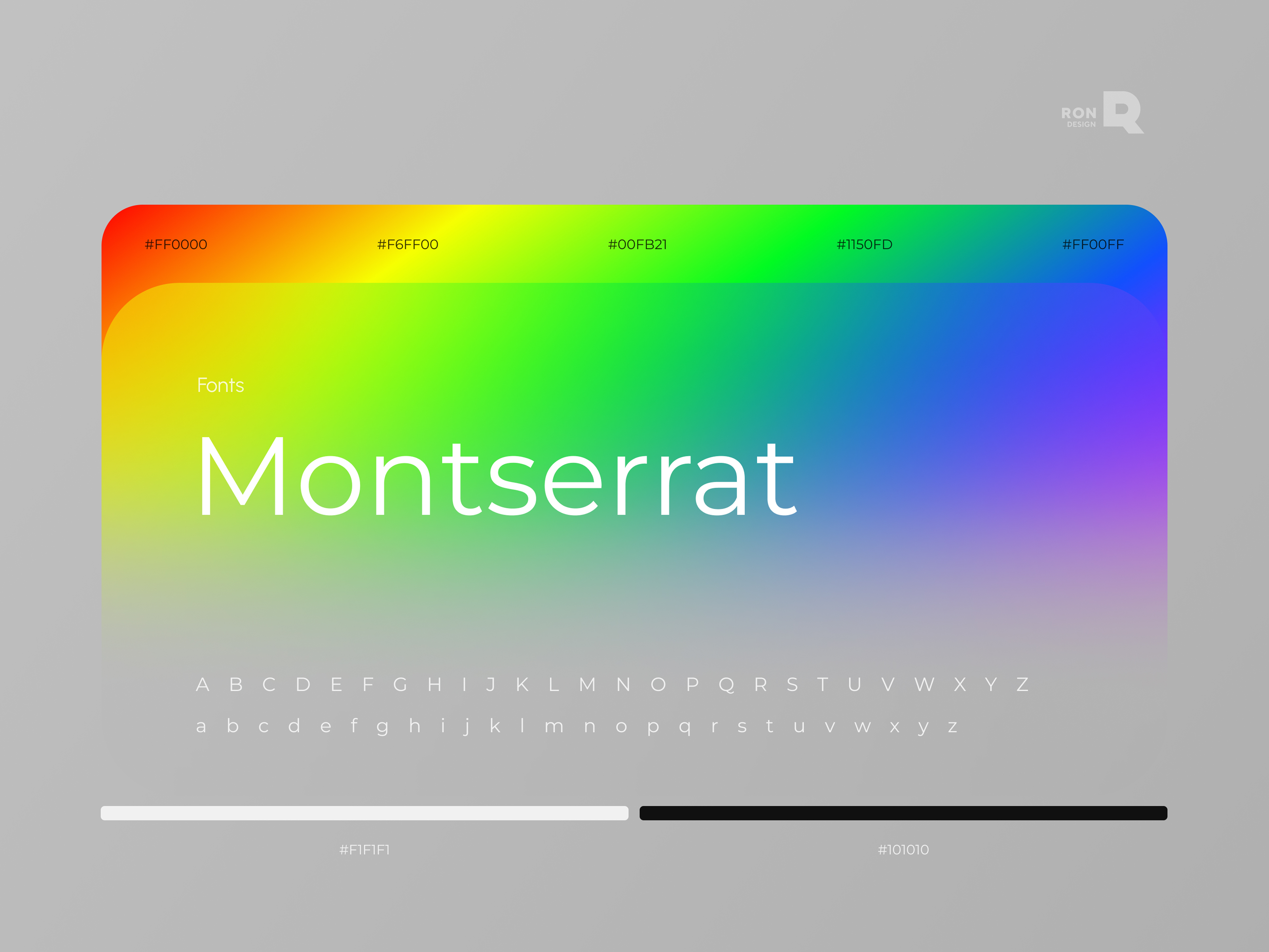 Bambu Lab Mobile – Smart 3D Printer Dashboard by Stan D. for ...