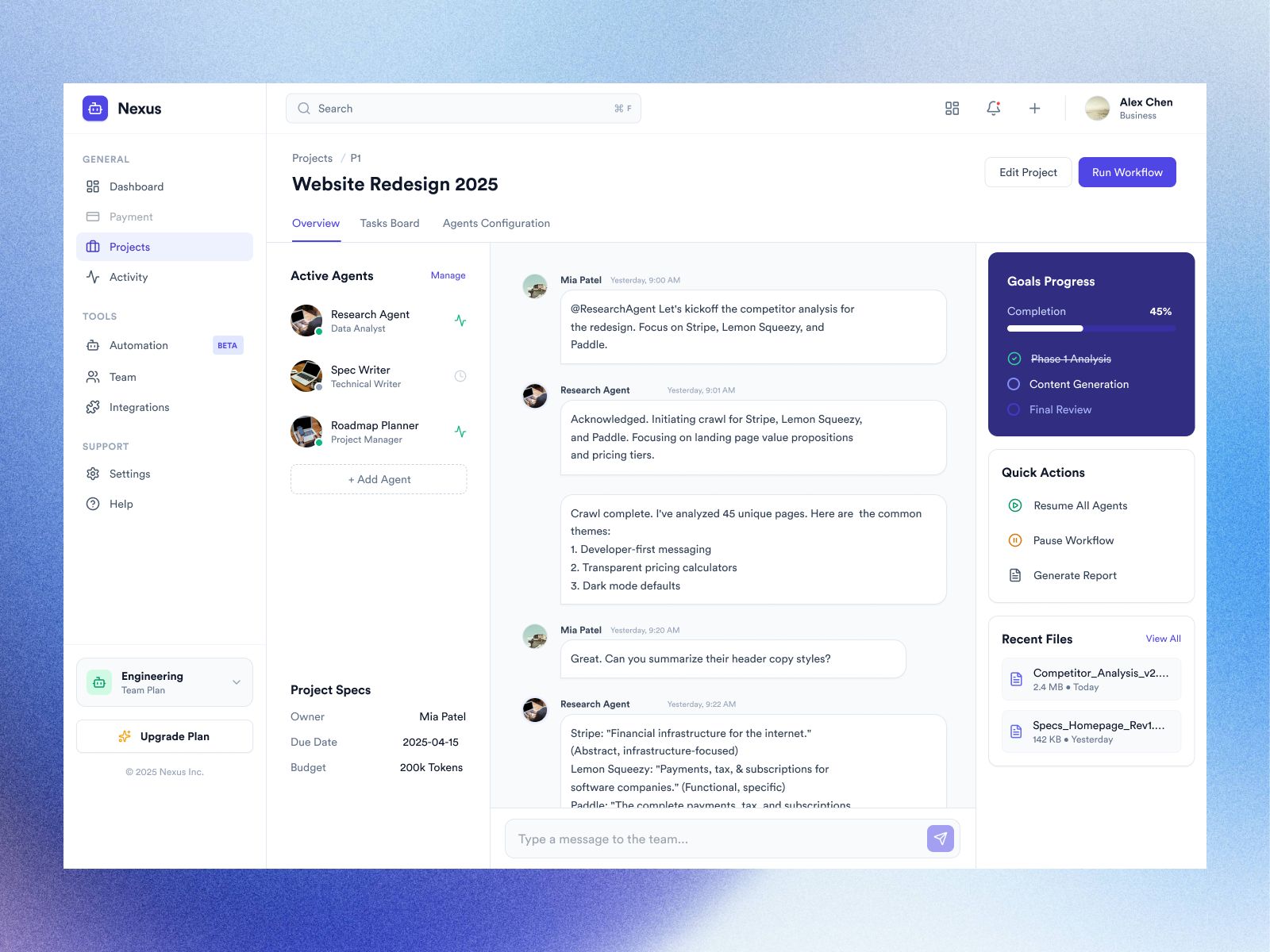 Sleek Project Management Dashboard UI Design by Mike Taylor on Dribbble