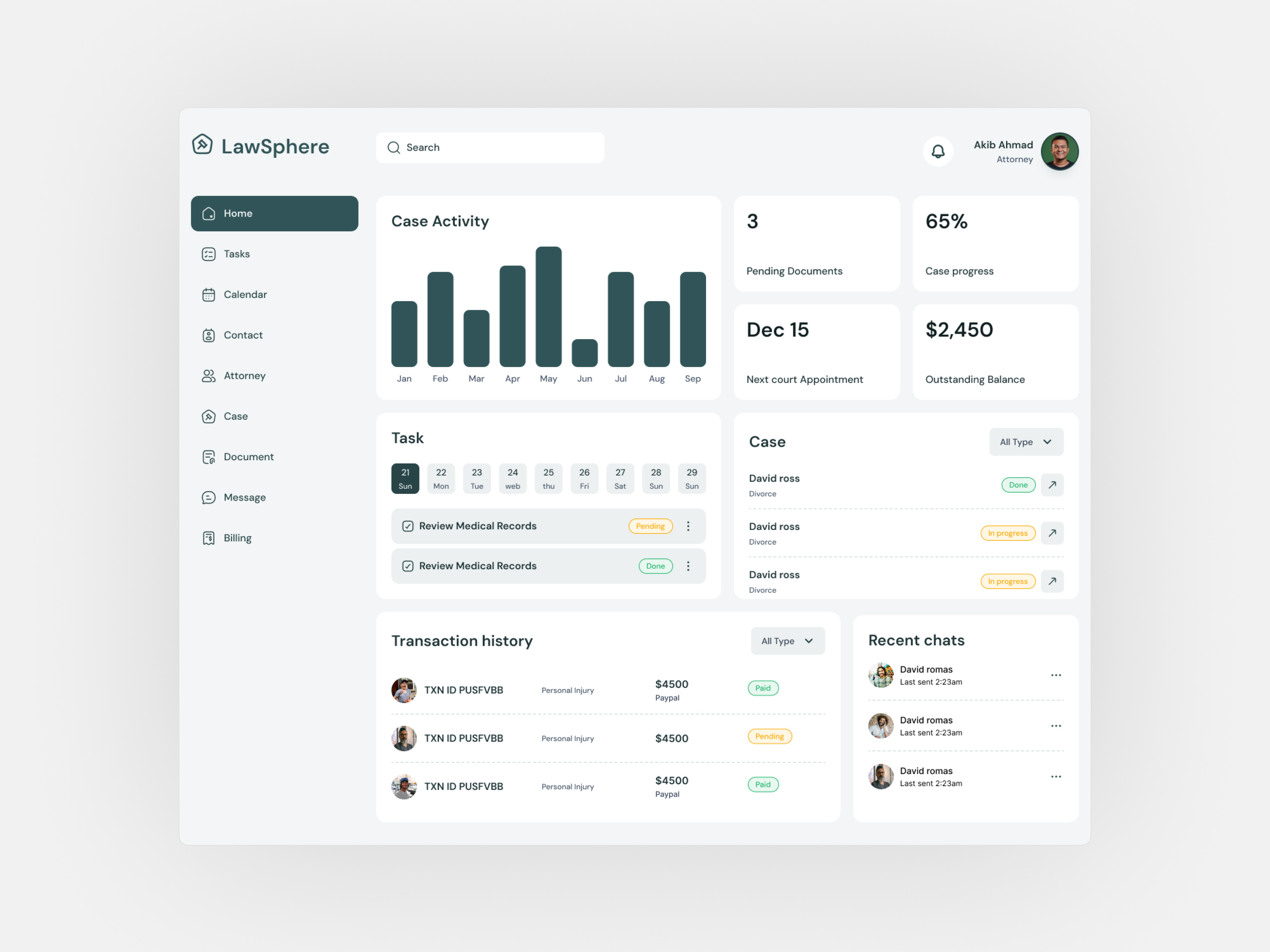 Legal case management dashboard by Akib Ahmad on Dribbble