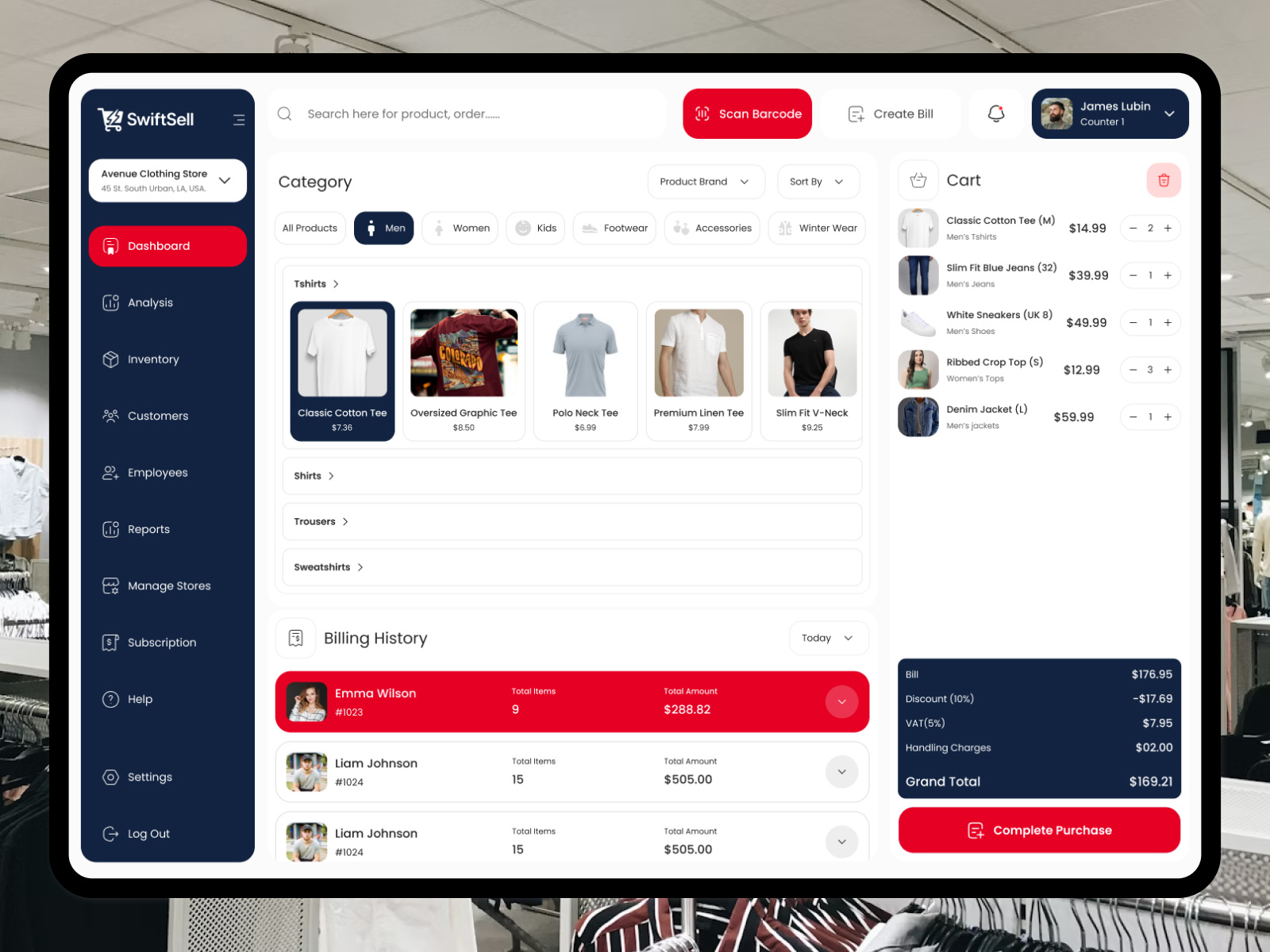 SwiftSell - Retail POS Dashboard A Clothing Store Management UI by BMV ...