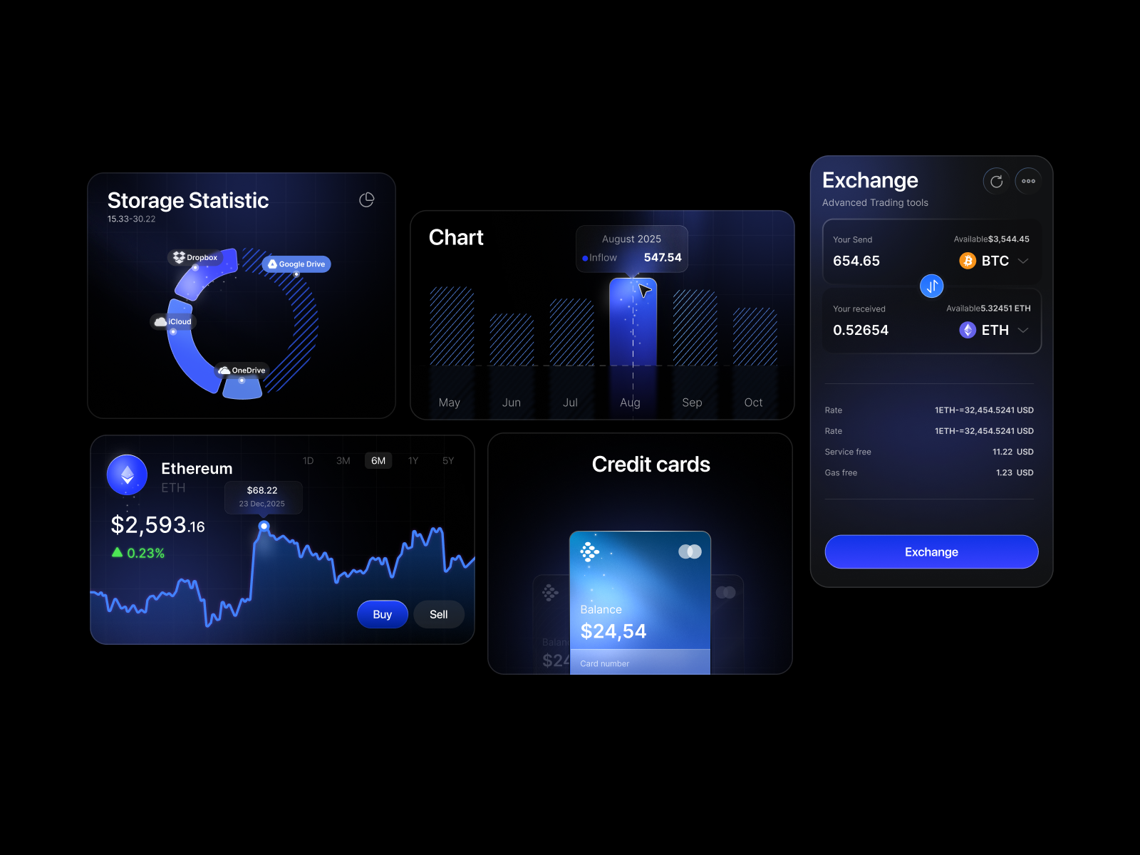 payment dashboard web ui design by Roohi Koohi on Dribbble