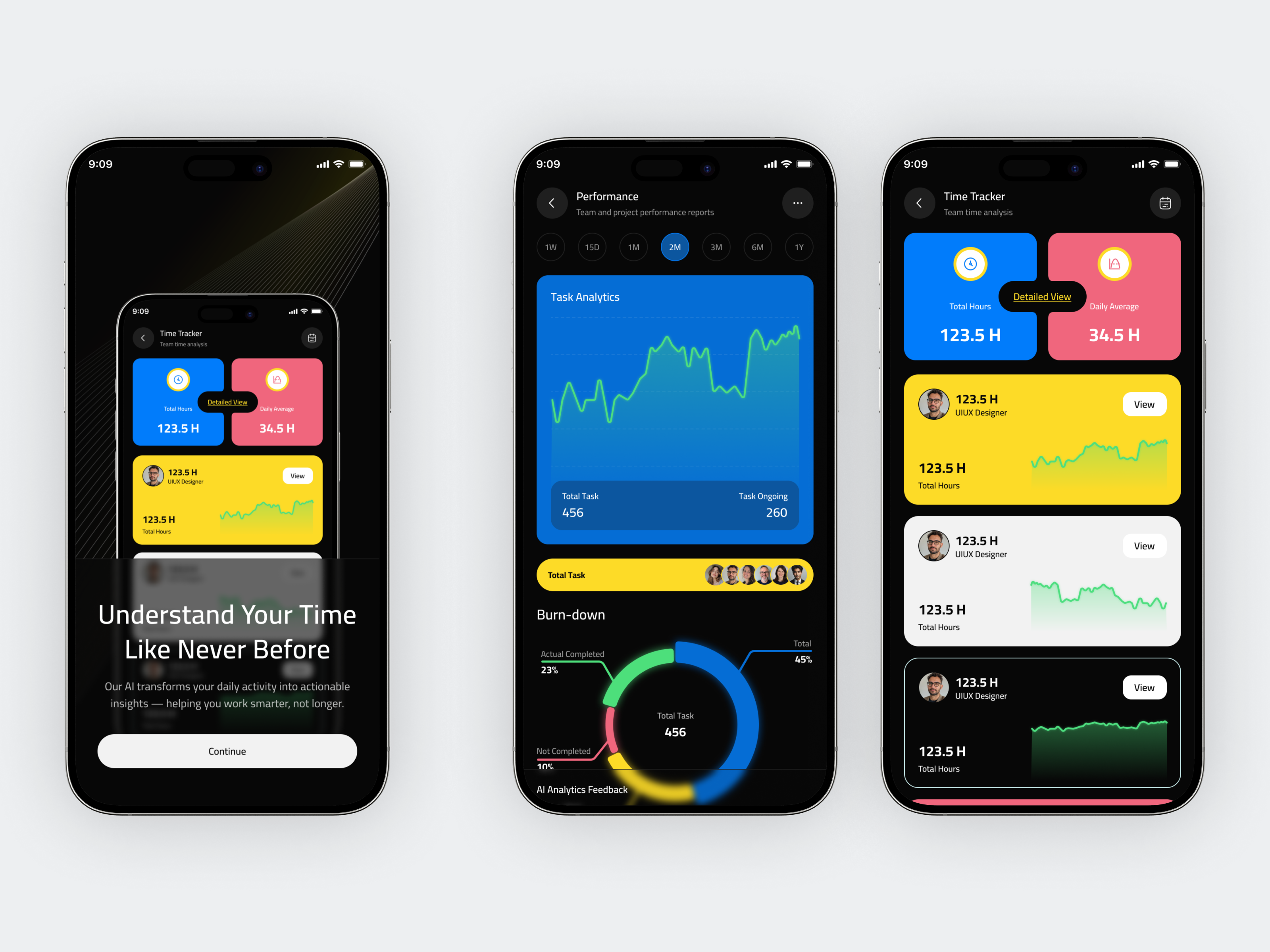 SaaS - Task Management Mobile App by Murad Hossain 🔥 on Dribbble