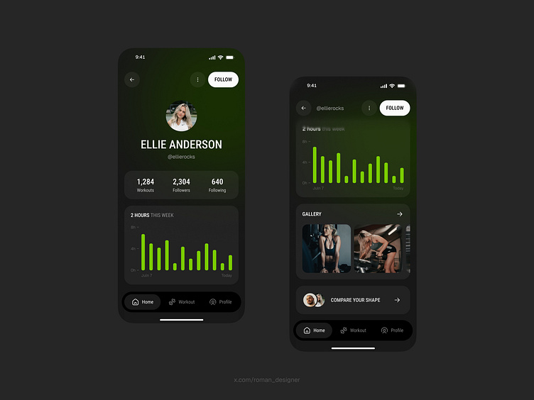 Athlete profile by Roman Vasylovskyi on Dribbble