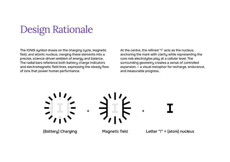 Atom Energy Drink Logo Concept by Aryna Livadari on Dribbble