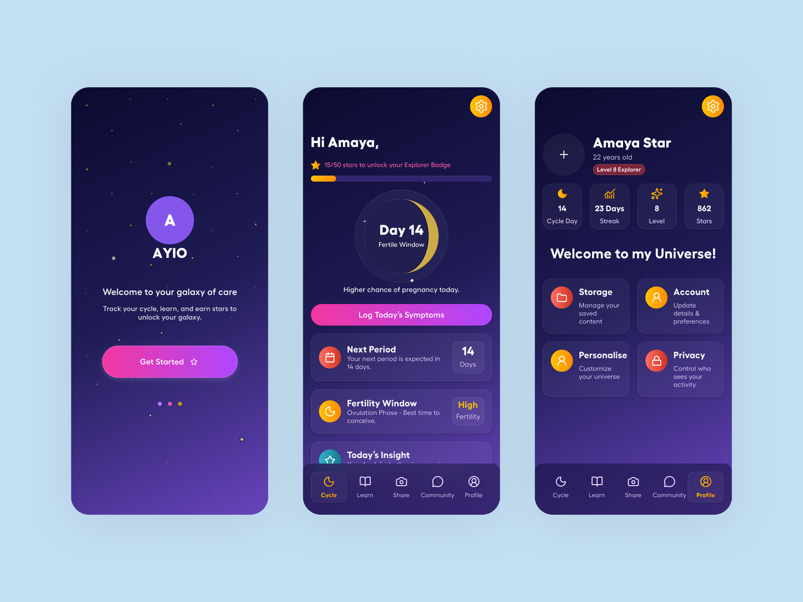 AYIO - Women’s Health & Wellness App UI Design Preview by Carving ...