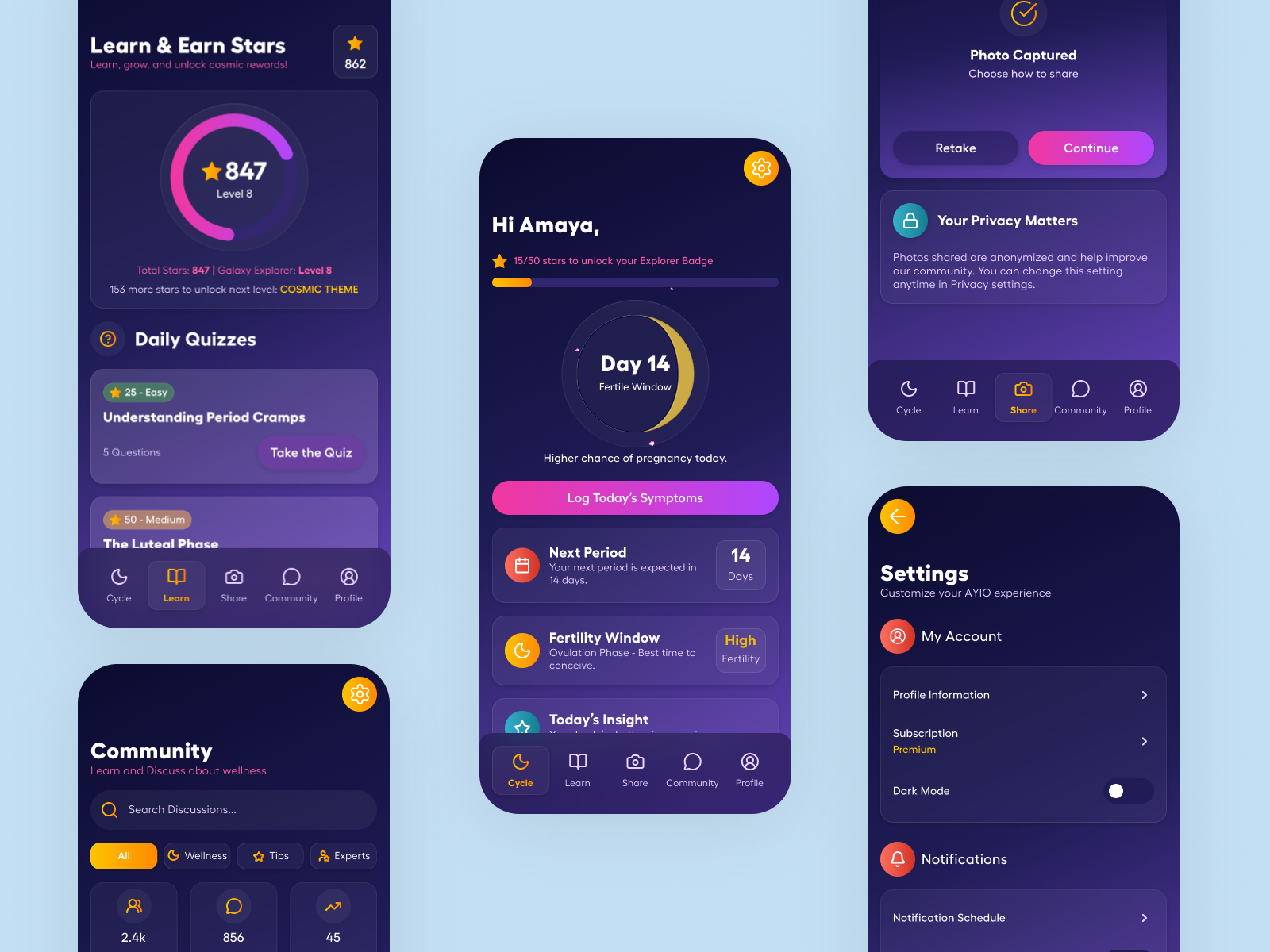 AYIO - Women’s Health & Wellness App UI Design Preview by Carving ...