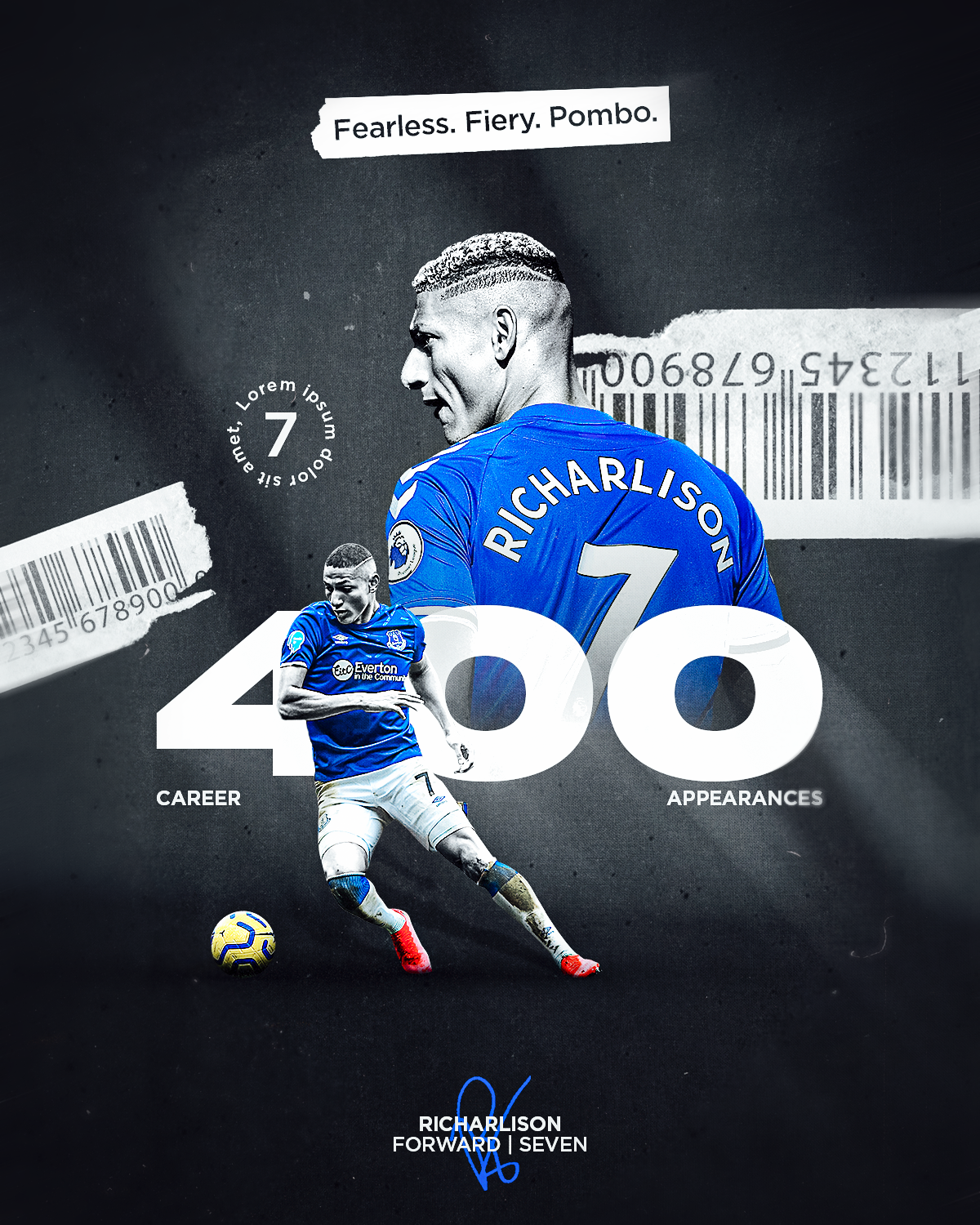 Football Player Milestone Poster Design by Ahmed Juel on Dribbble