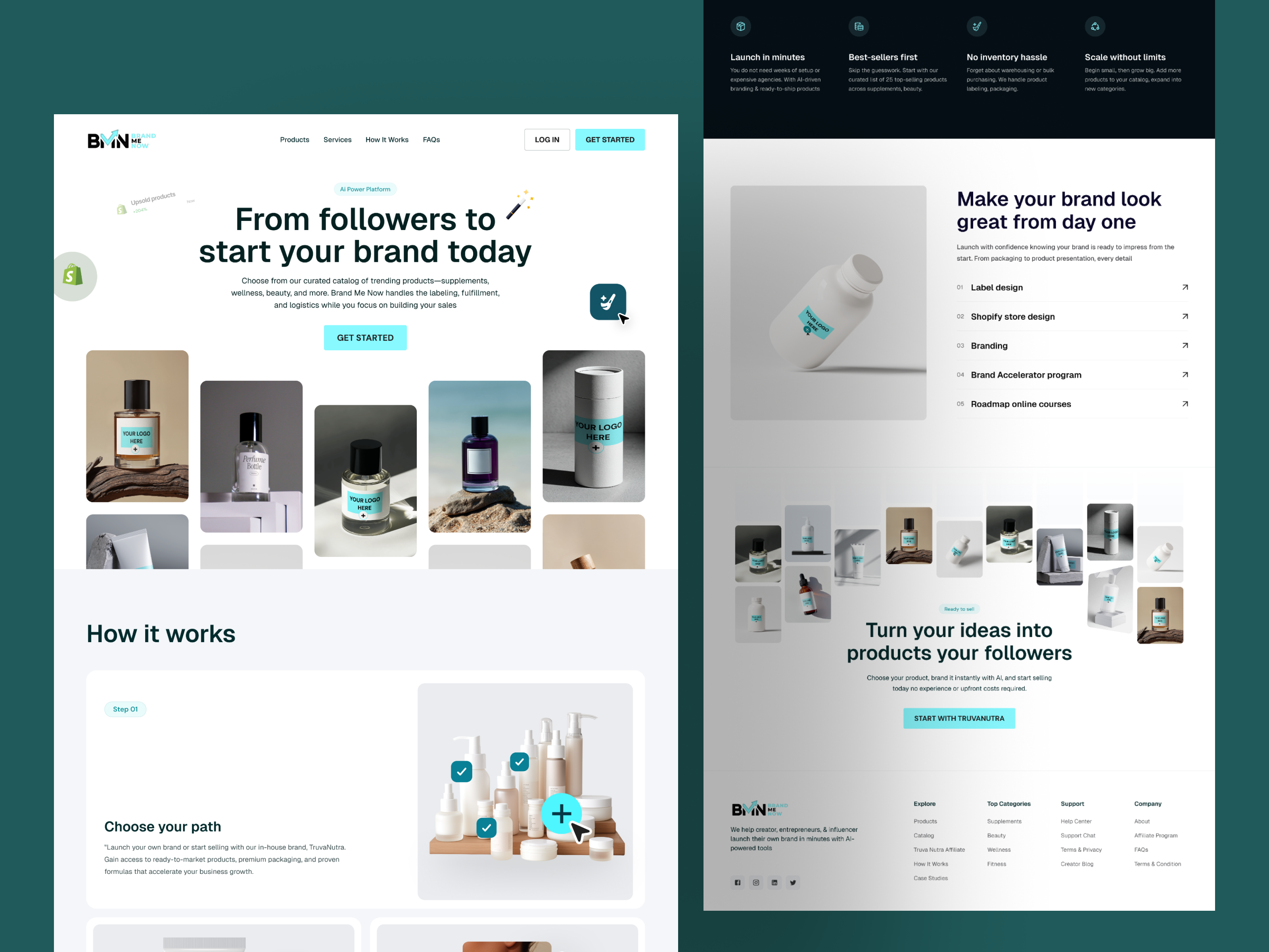 Brand Me Now - AI-Powered & E-commerce Website by Wavespace – Web ...