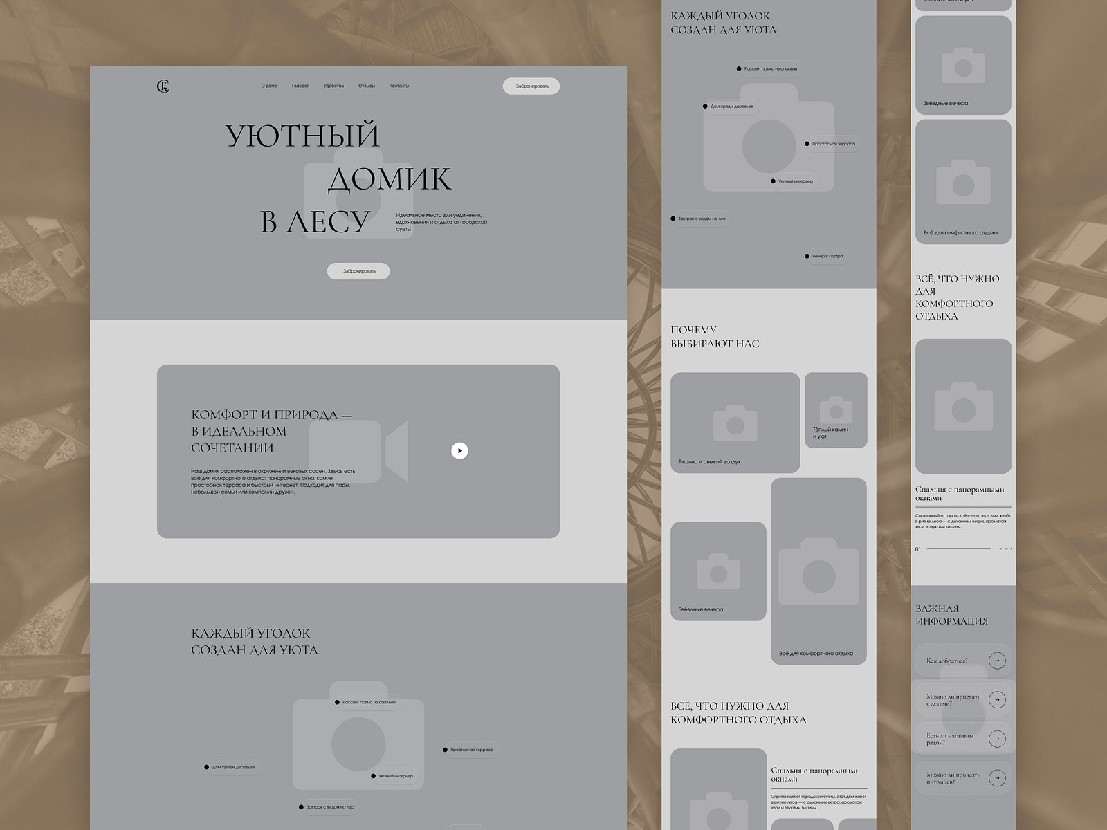 Wireframes & Responsive Structure by Yauheniya Klimkovich on Dribbble