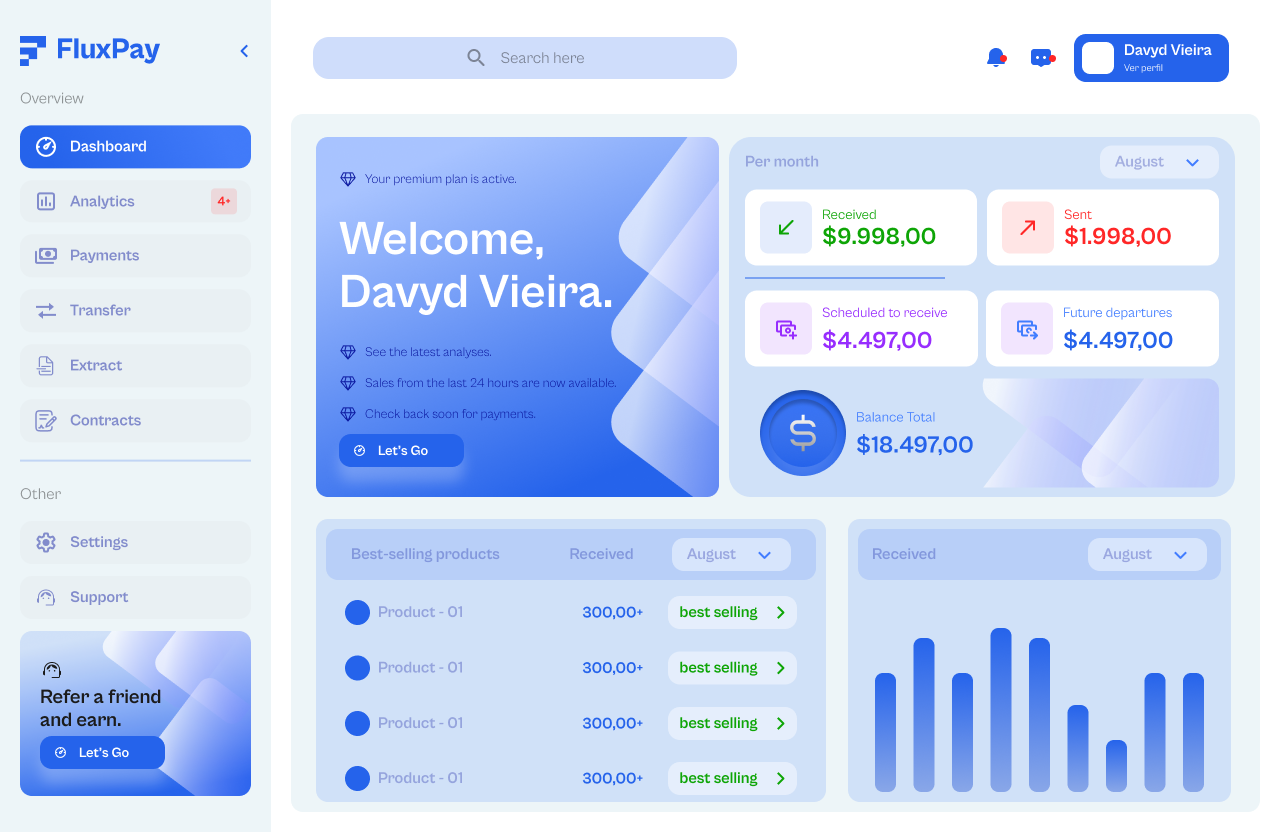 FluxPay — Payment Gateway UX & Product Design by Davyd Vieira || WebDev ...