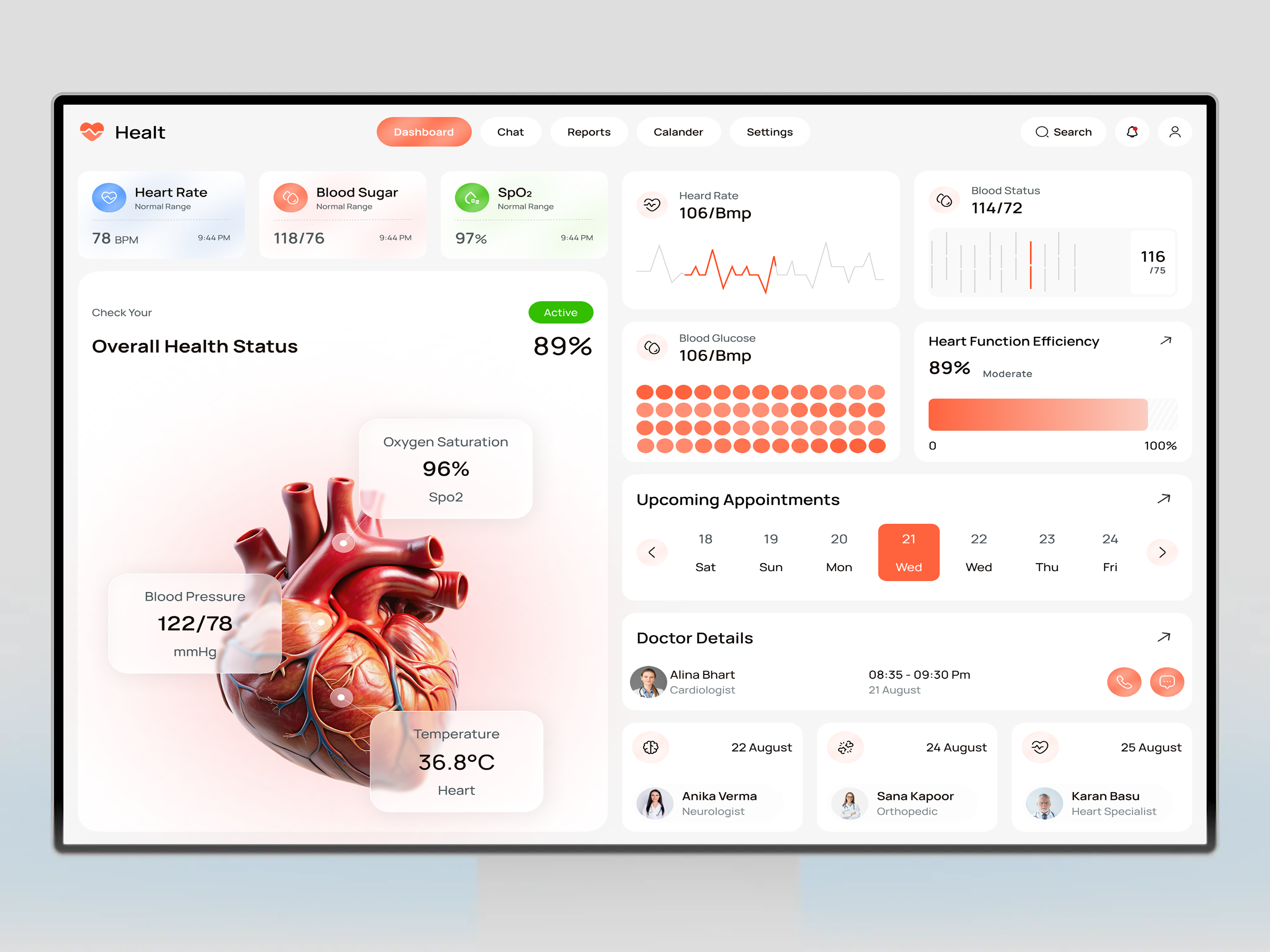 Heart Monitoring dashboard UI/UX by Sarup Halder for UX Crate Lab on Dribbble